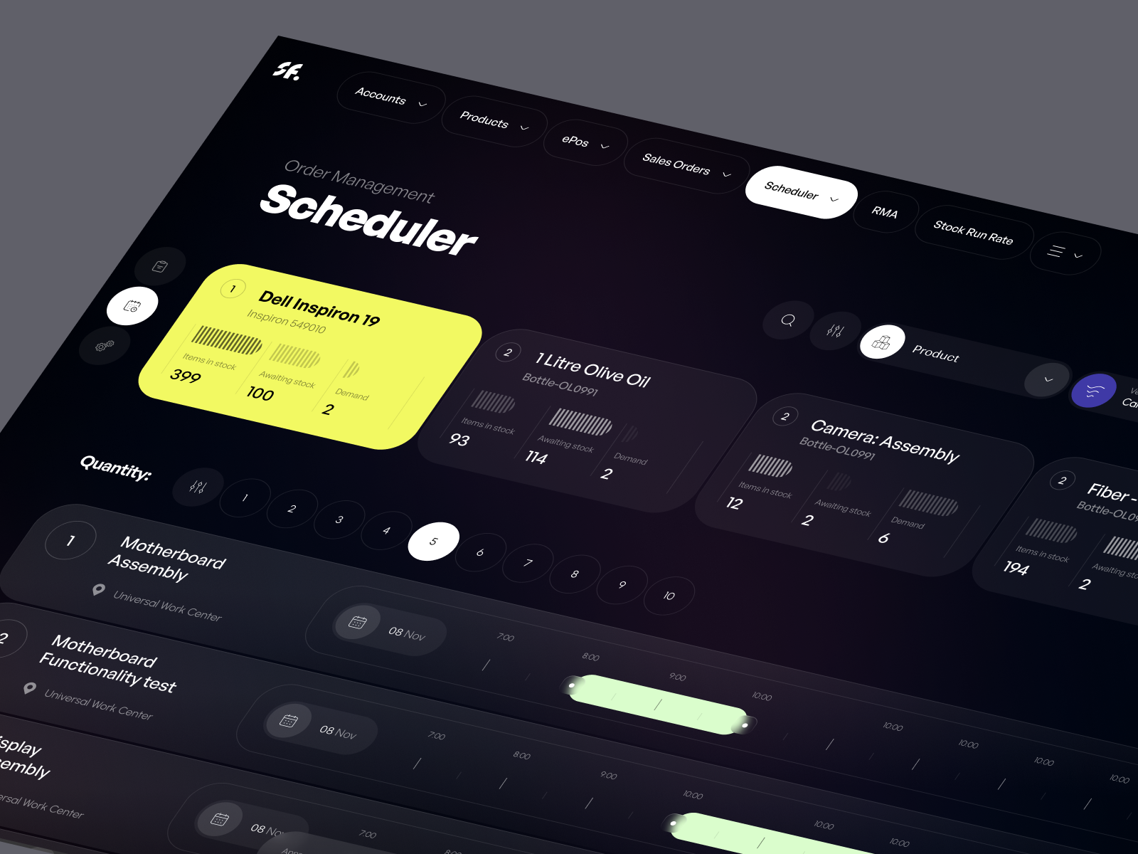 Salesforce CRM - Workbench Scheduler Dashboard by Jack R. for RonDesignLab ⭐️ on Dribbble