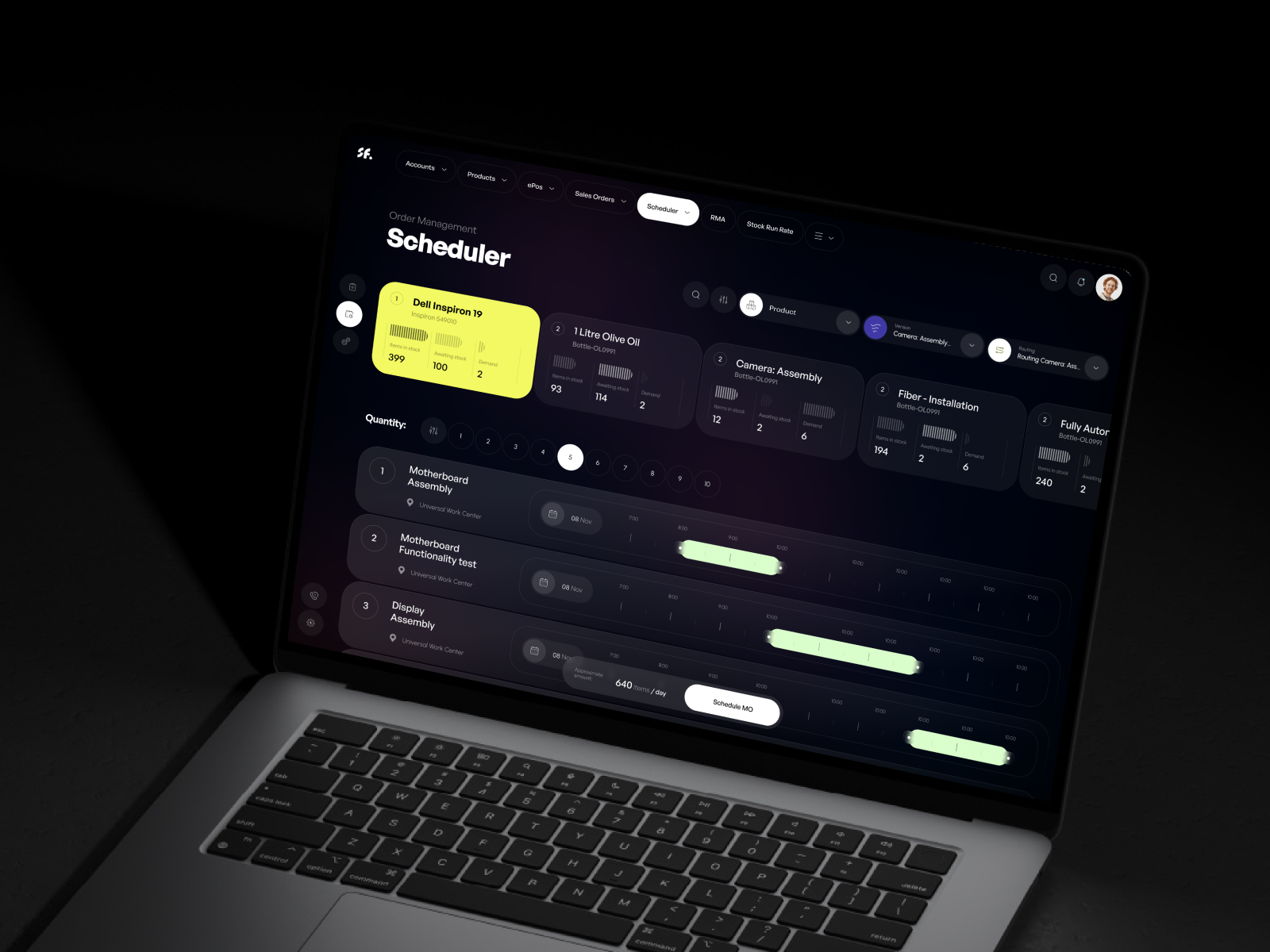 Salesforce CRM - Workbench Scheduler Dashboard by Jack R. for RonDesignLab ⭐️ on Dribbble