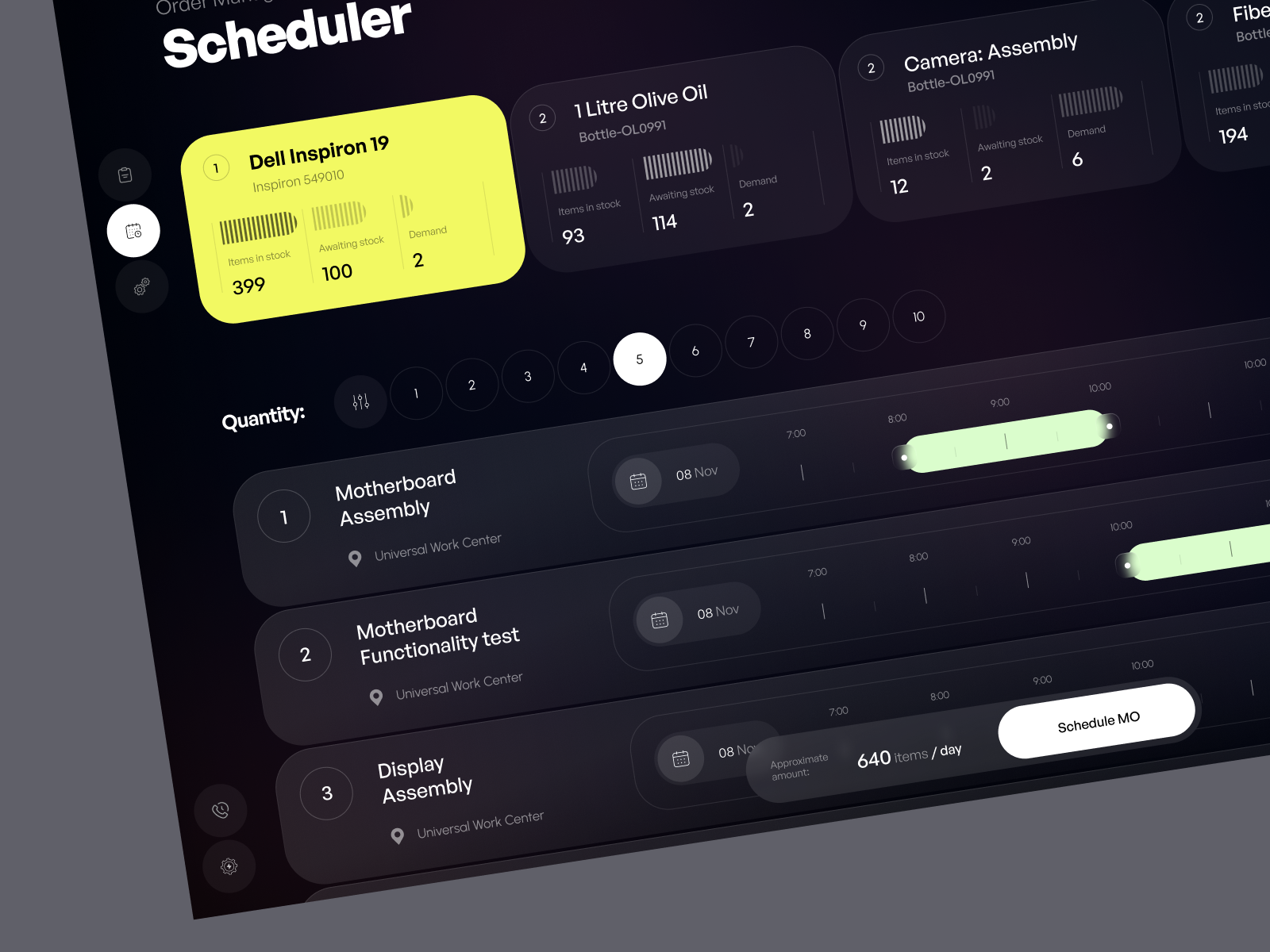 Salesforce CRM - Workbench Scheduler Dashboard by Jack R. for ...