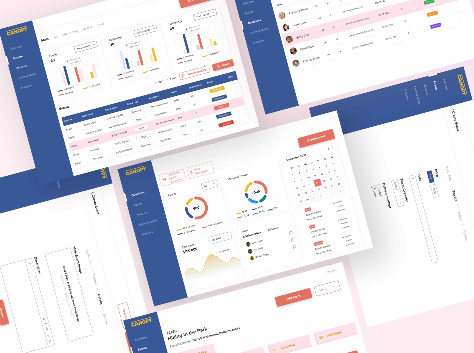 Events Dashboard by Tracy Baraza on Dribbble
