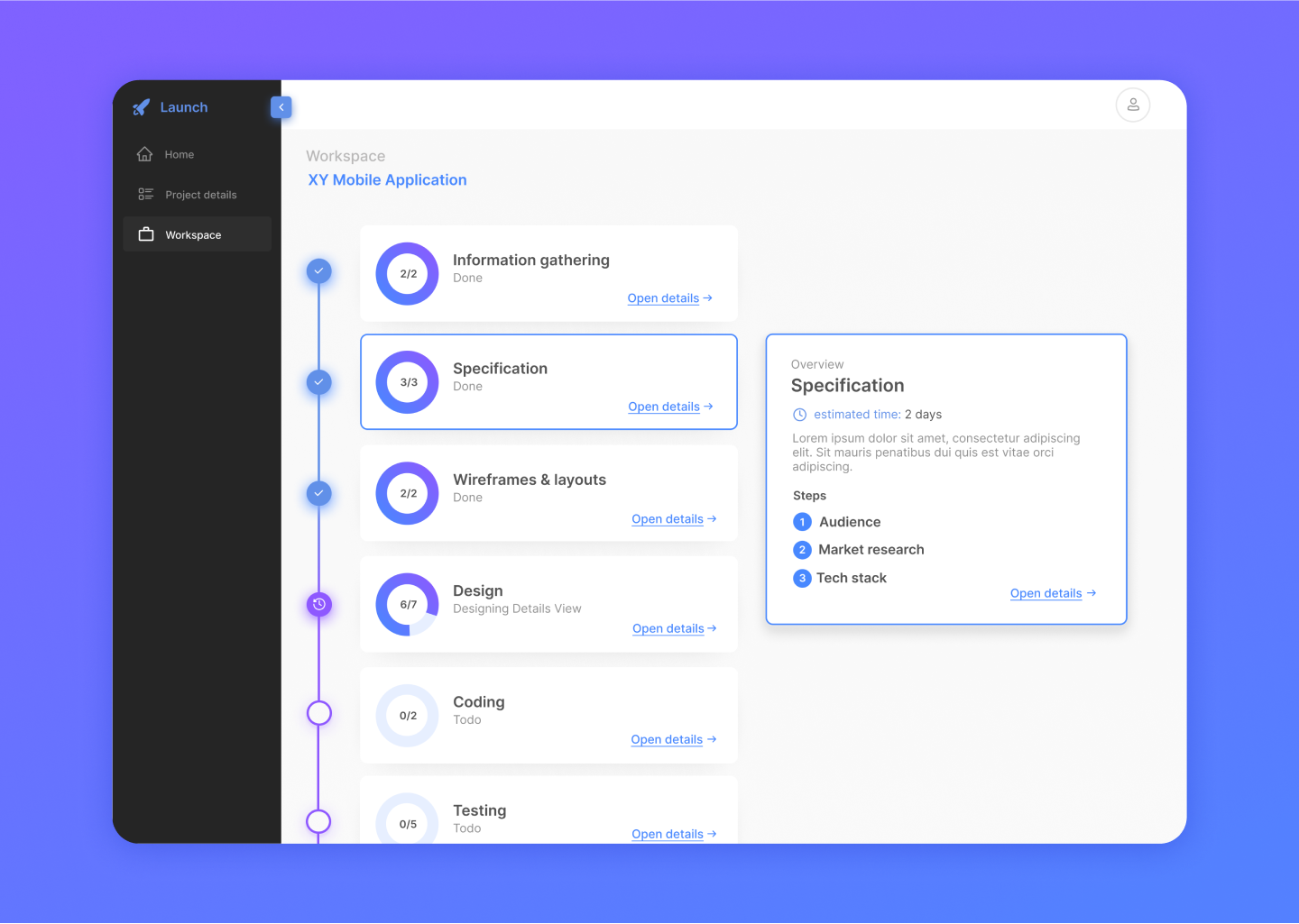 Project Management Application Design By Sara Sz On Dribbble