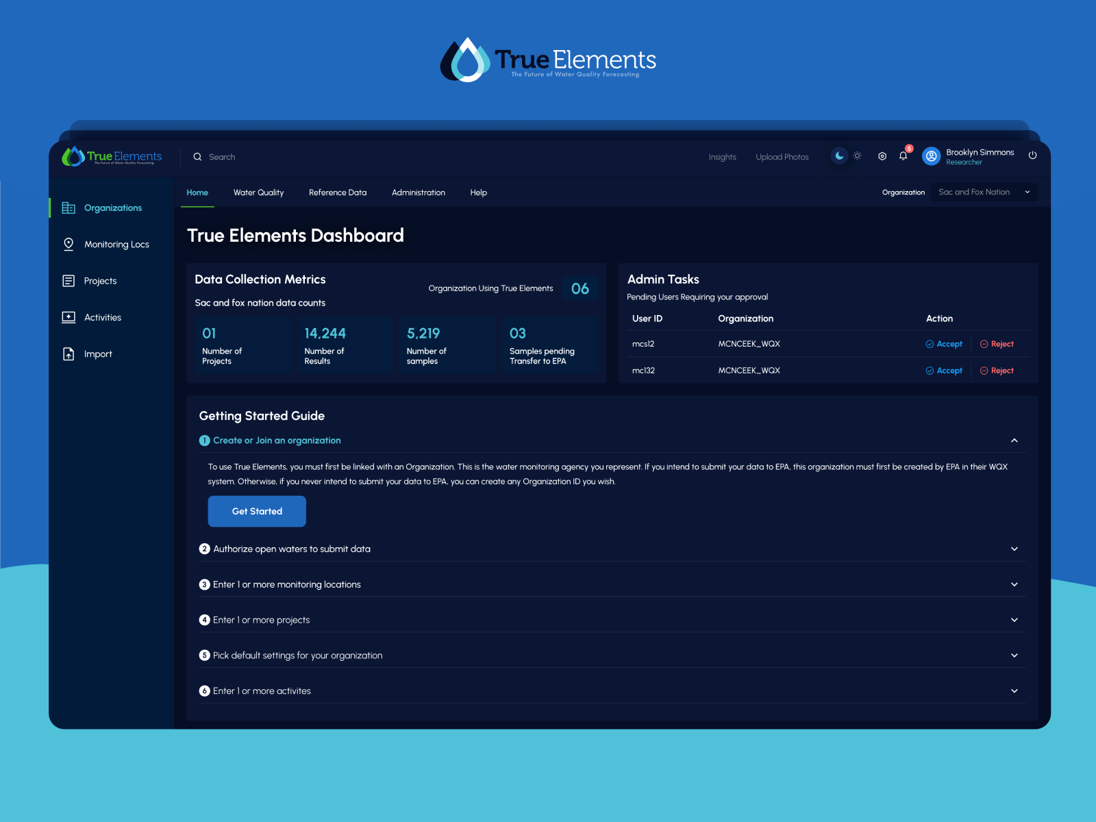 TrueElements Dashboard by Muhammad.🥇 on Dribbble