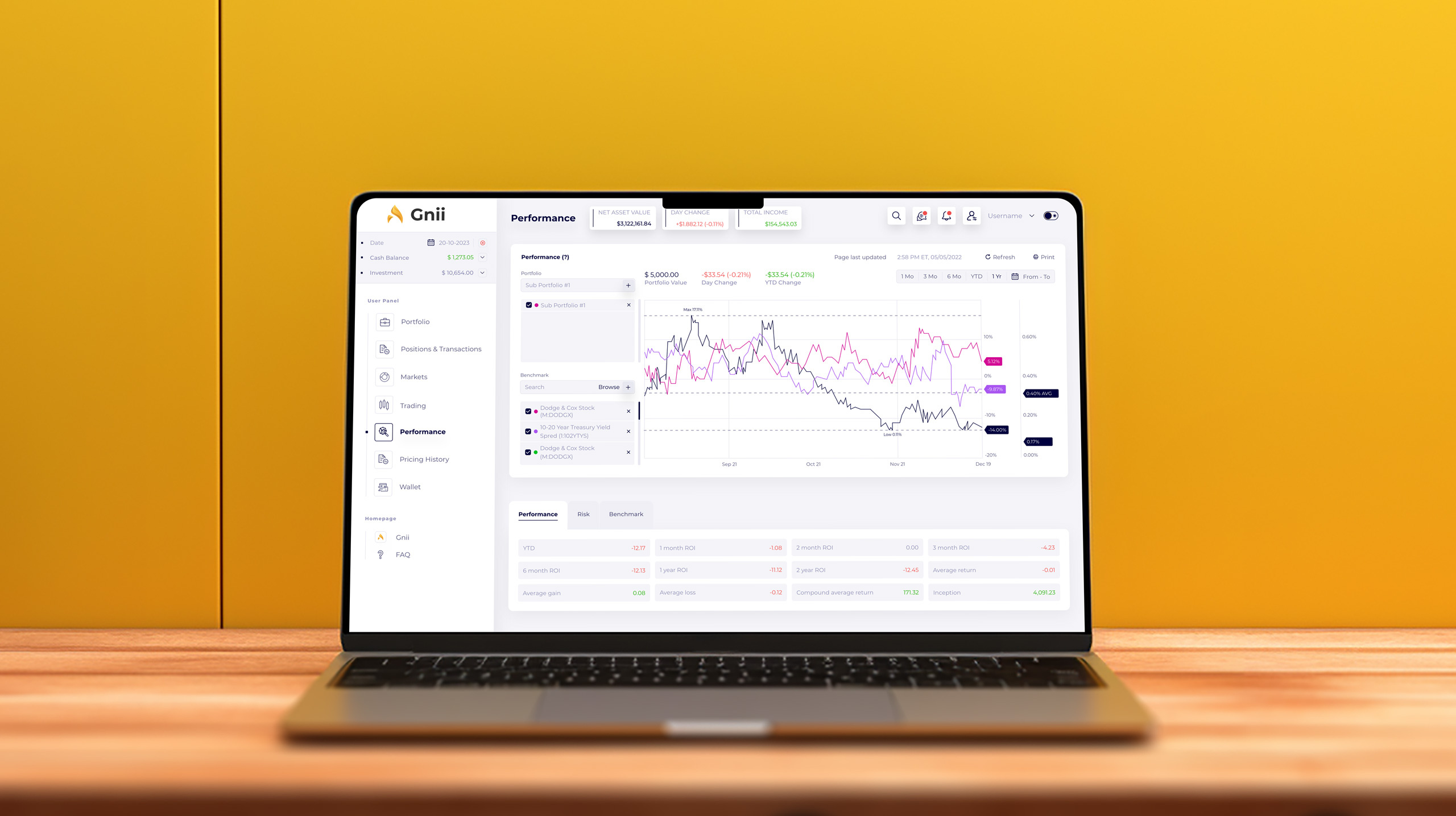 Asset Management & Investment Platform Admin UI Dashboard SaaS by Extej ...