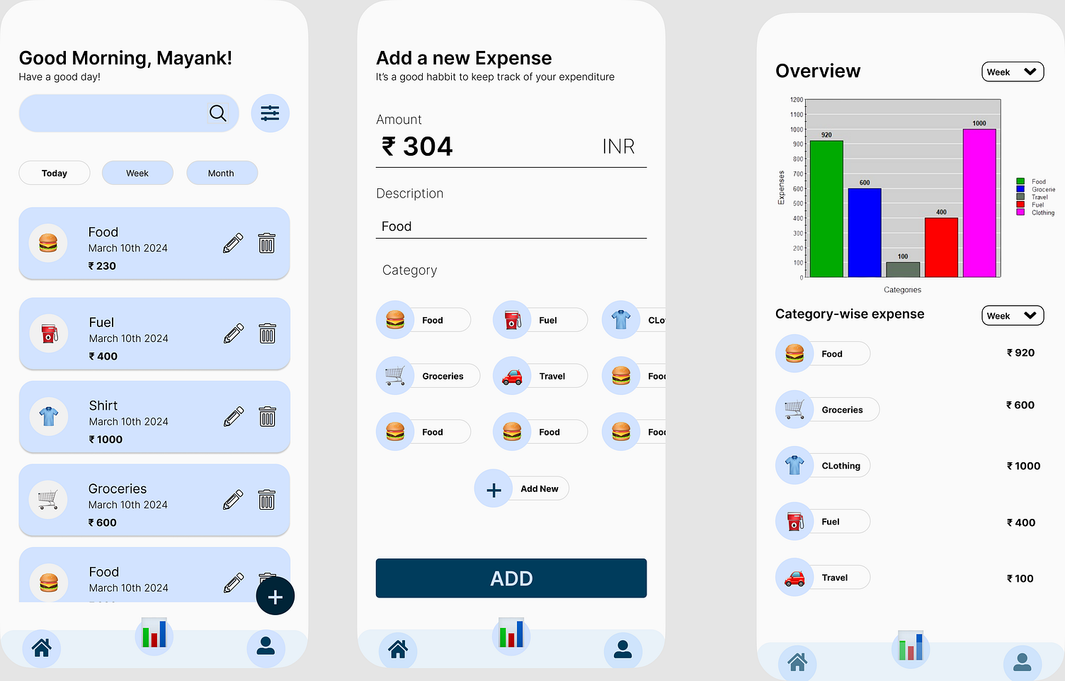 Expense Tracker Mobile App by Mayank Tyagi on Dribbble