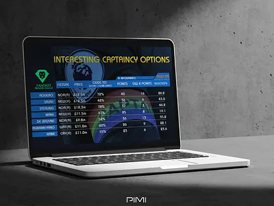 Detail Banner designs, themes, templates and downloadable graphic ...