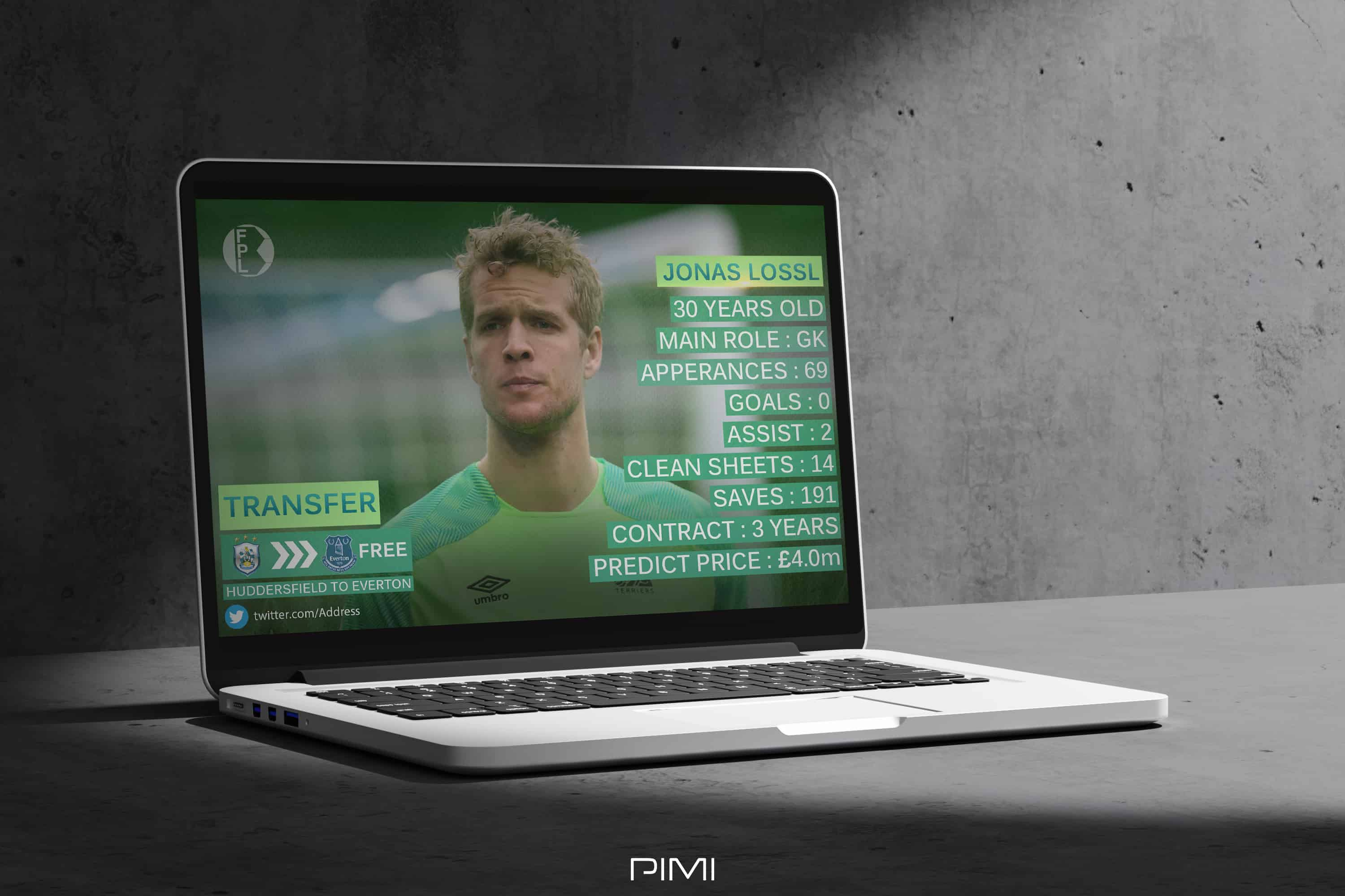 FPL Transfers by Peyman Aghaei on Dribbble