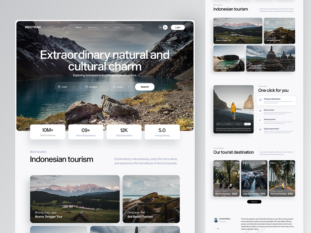 Travel designs, themes, templates and downloadable graphic elements on ...
