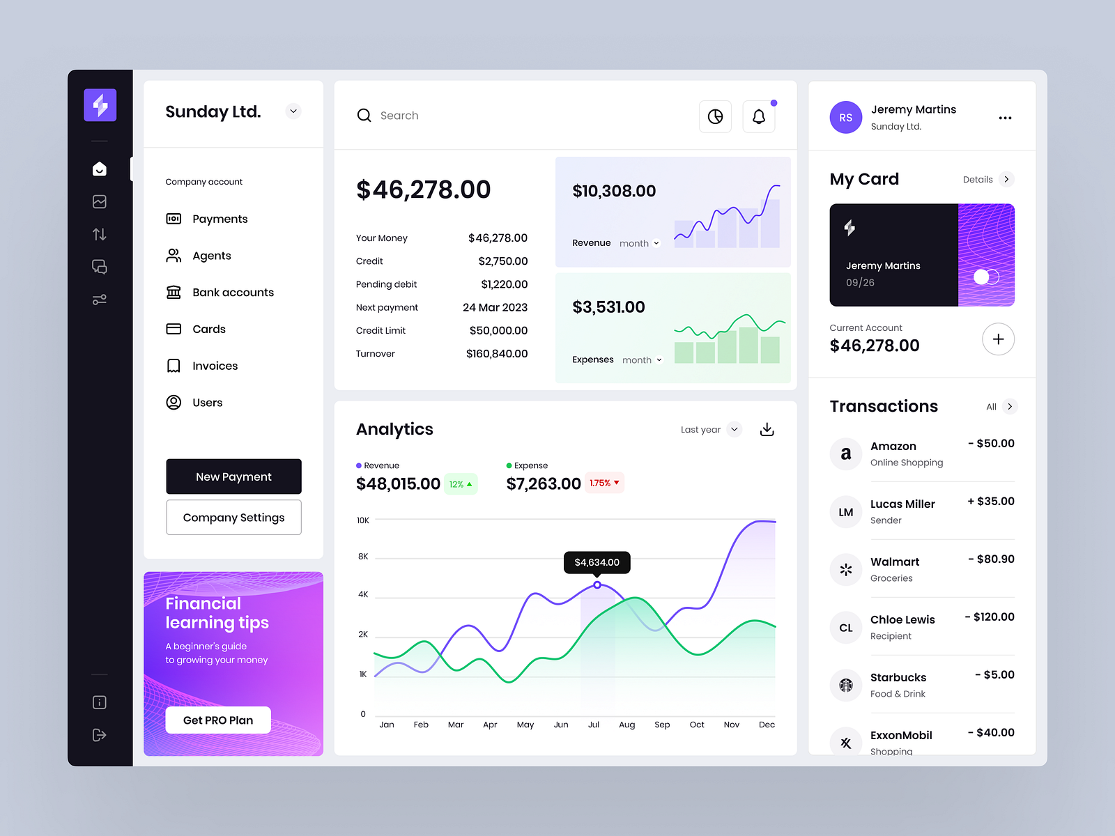 Financial Web App Design Concept by Ronas IT | UI/UX Team on Dribbble