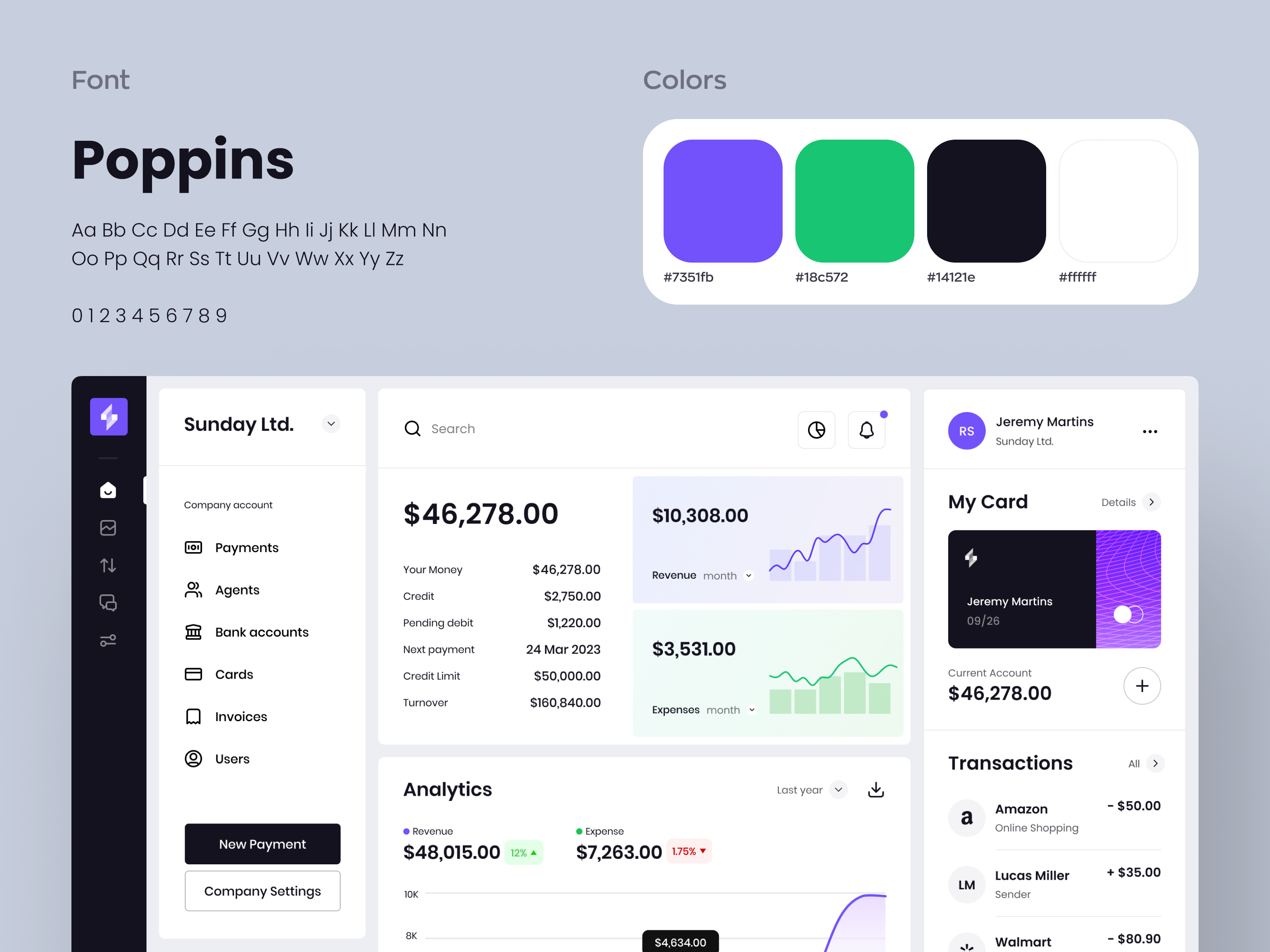 Financial Web App Design Concept by Ronas IT | UI/UX Team on Dribbble