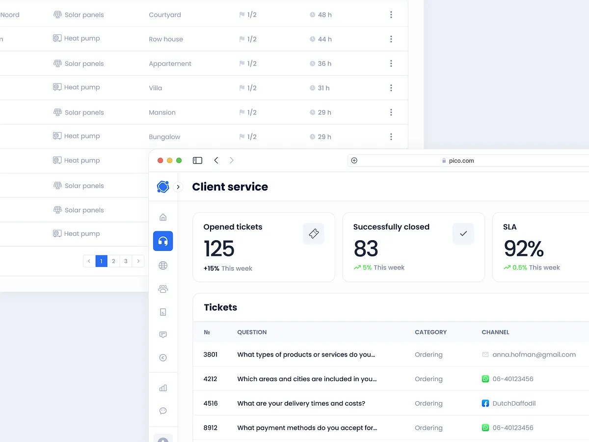 Client List designs, themes, templates and downloadable graphic ...