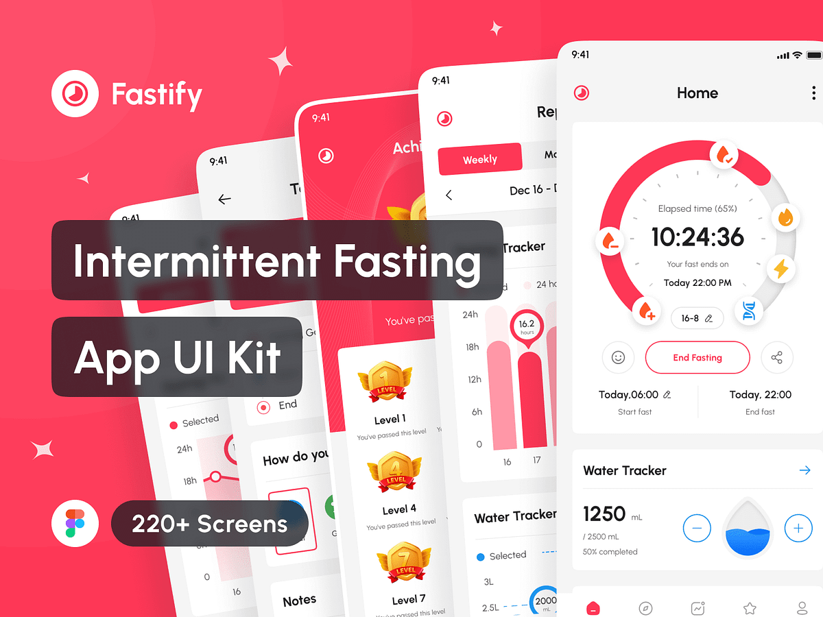Fastify - Intermittent Fasting Tracker App UI Kit by Sobakhul Munir Siroj on Dribbble