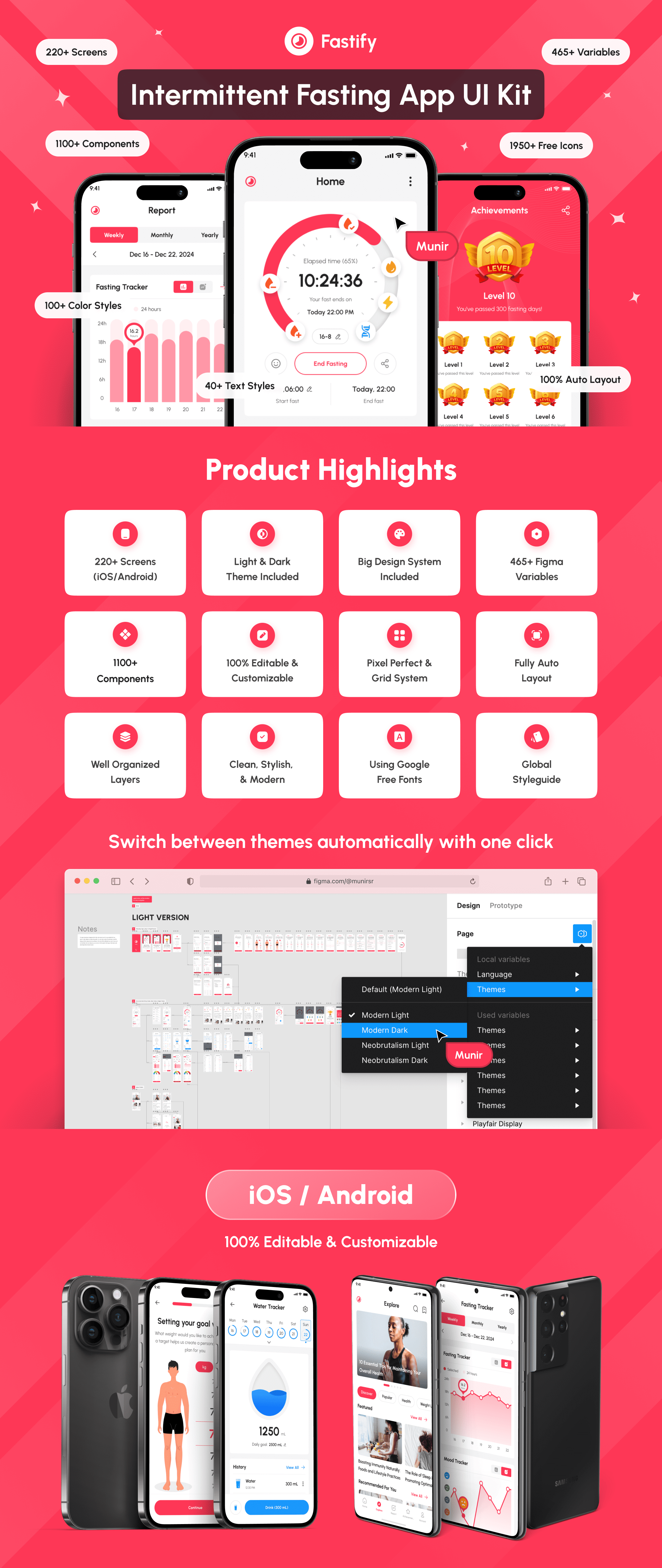 Fastify - Intermittent Fasting Tracker App UI Kit by Sobakhul Munir Siroj on Dribbble