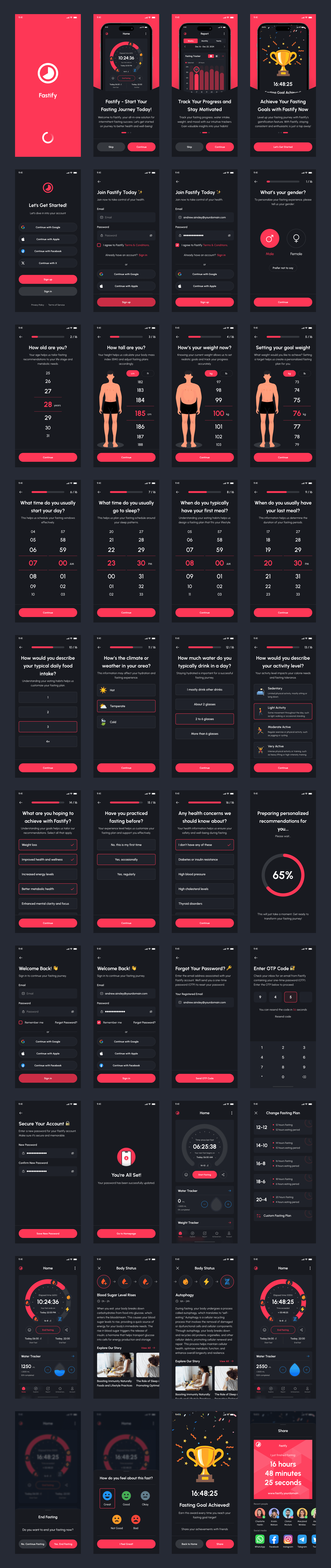 Fastify - Intermittent Fasting Tracker App UI Kit by Sobakhul Munir ...