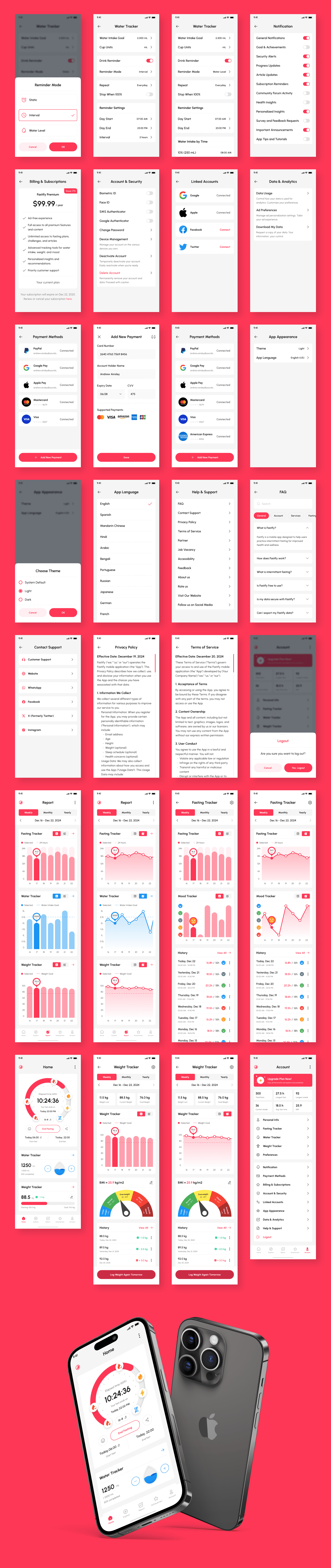 Fastify - Intermittent Fasting Tracker App UI Kit by Sobakhul Munir ...