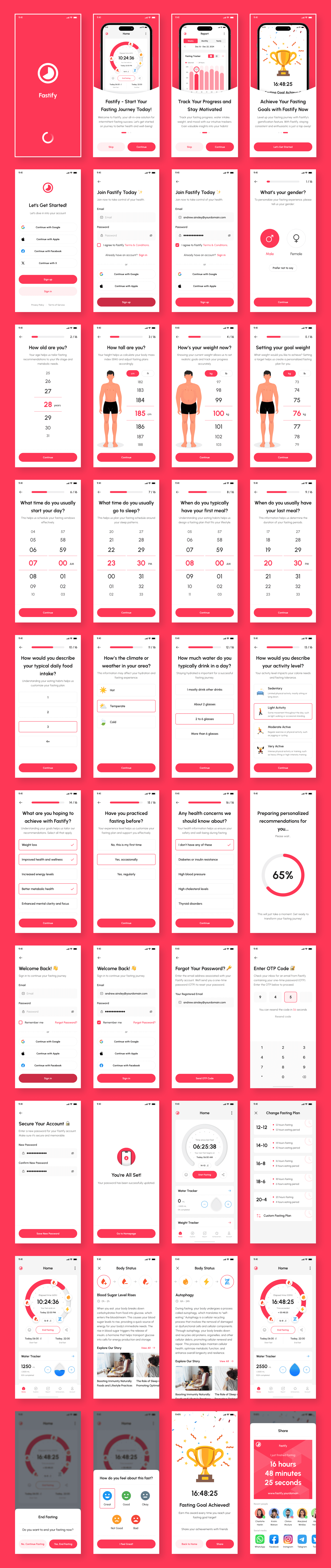Fastify - Intermittent Fasting Tracker App UI Kit by Sobakhul Munir ...