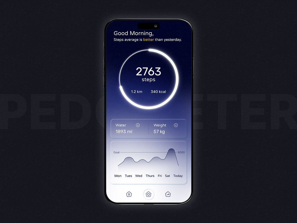 Pedometer - Step Counter App Ui by Laiba Dawood on Dribbble