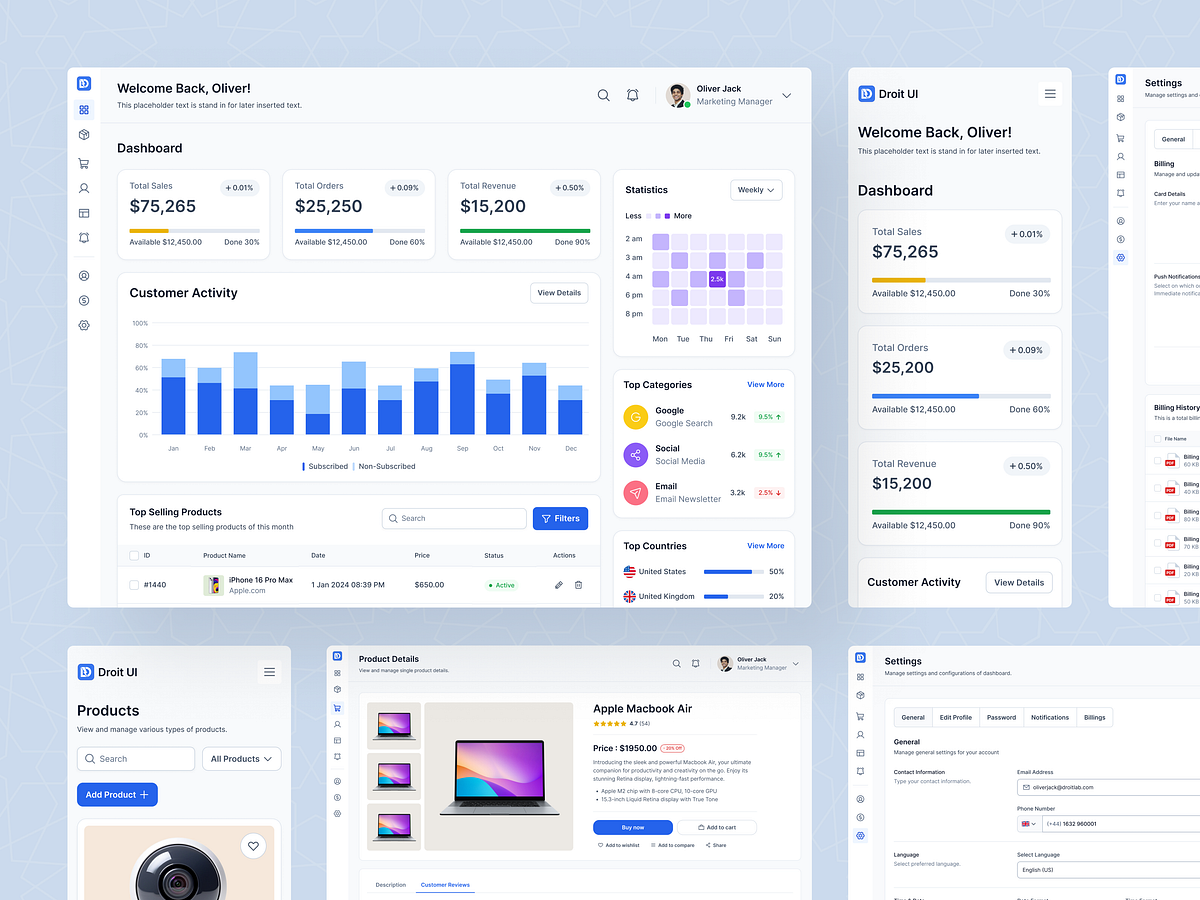 Ecommerce Dashboard designs, themes, templates and downloadable graphic ...