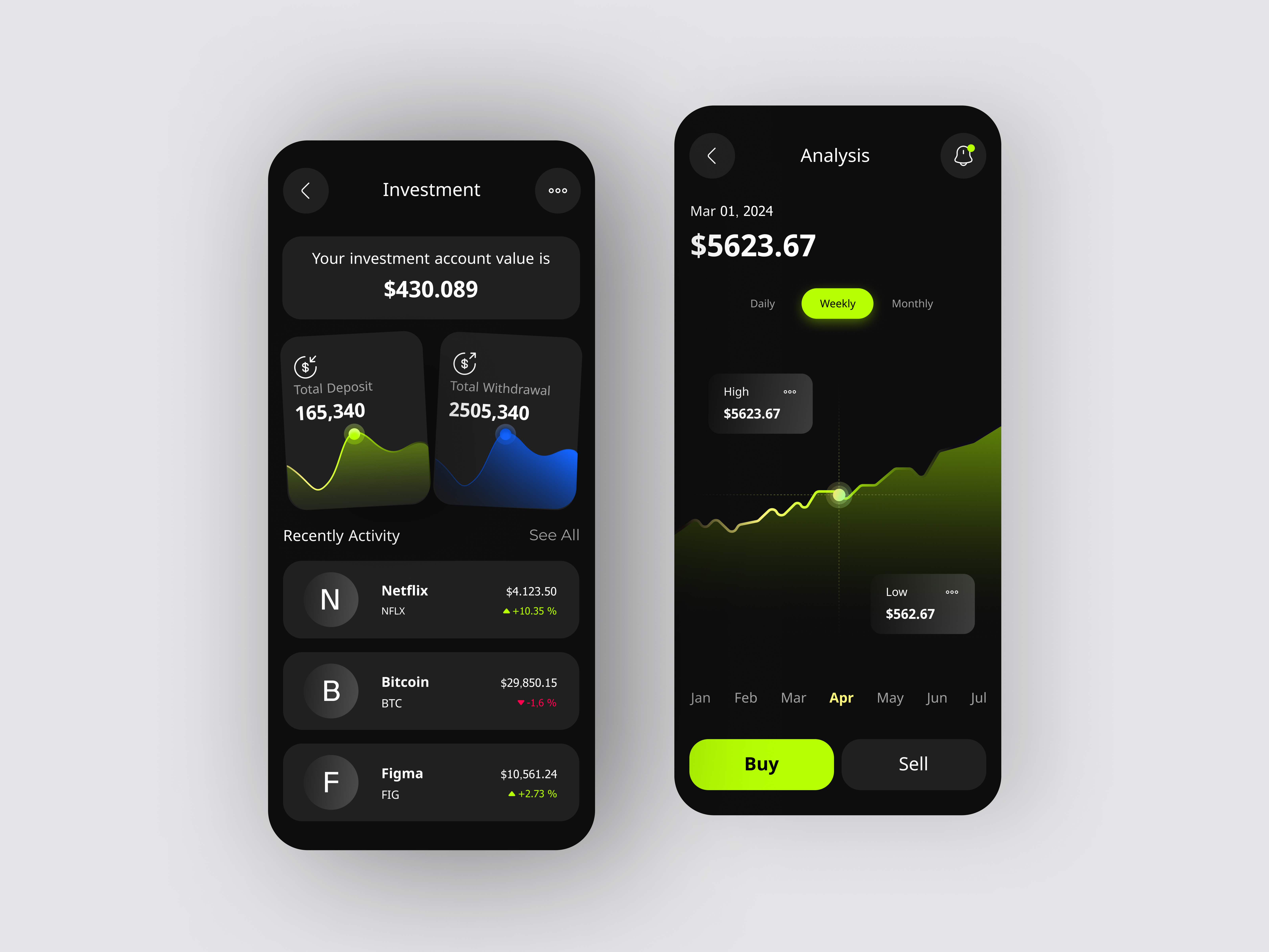 TradeSmart Trading – Investment Mobile App by Sahil Dobariya on Dribbble