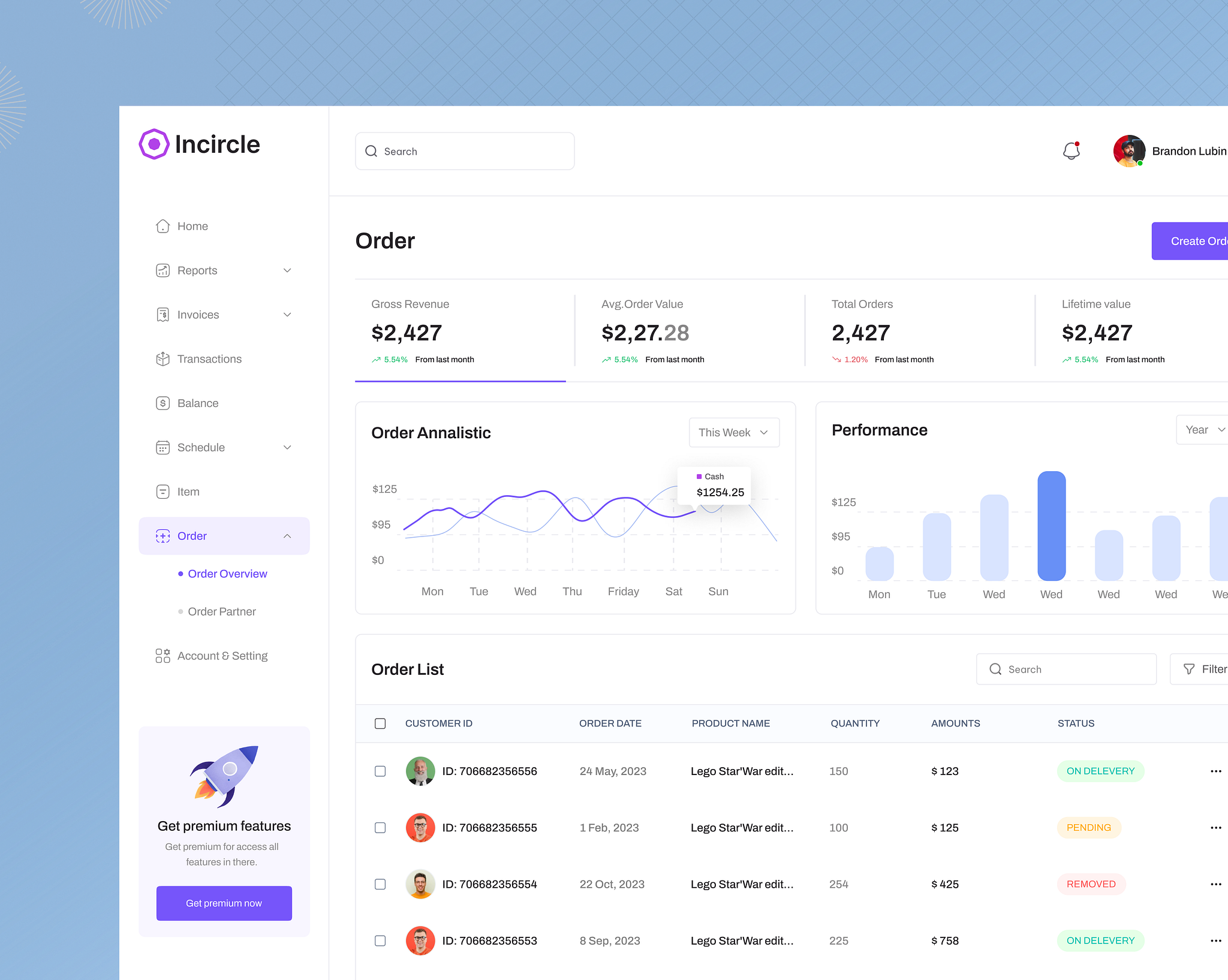 POS Dashboard-Order Page. by Azmir Sheikh on Dribbble