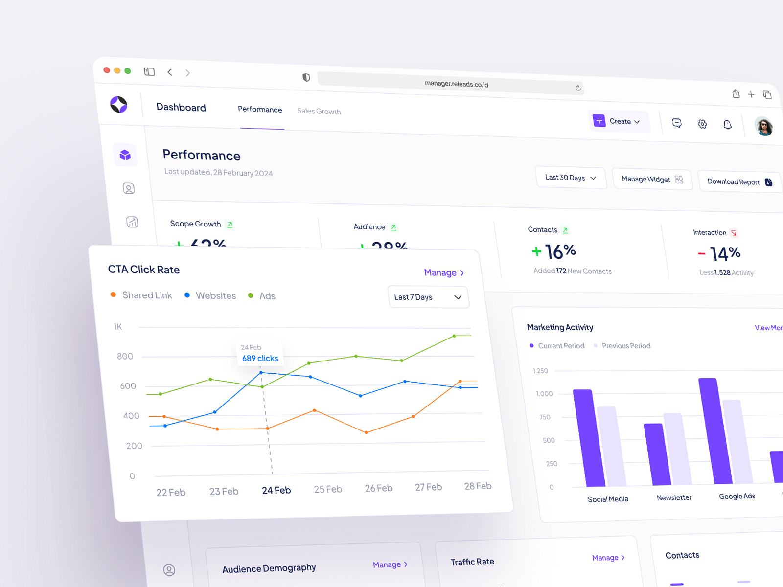 Reeals Customize Crm Dashboard Widget By Dityasa On Dribbble