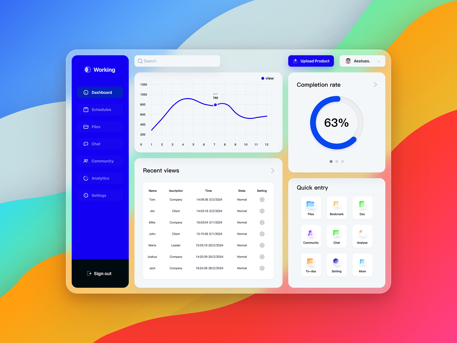 A simple dashboard page design! by Aestues on Dribbble