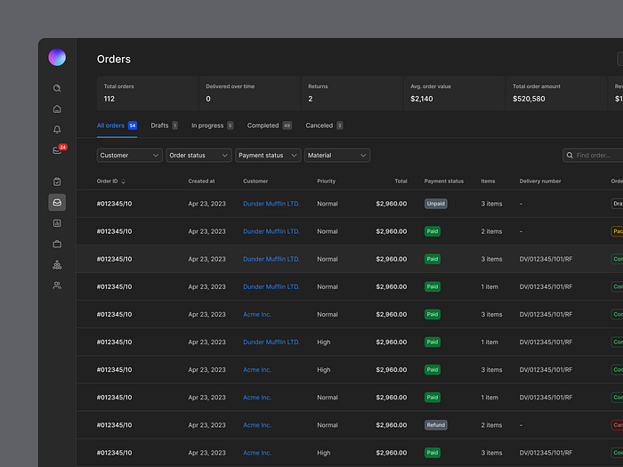 Order Status designs, themes, templates and downloadable graphic ...