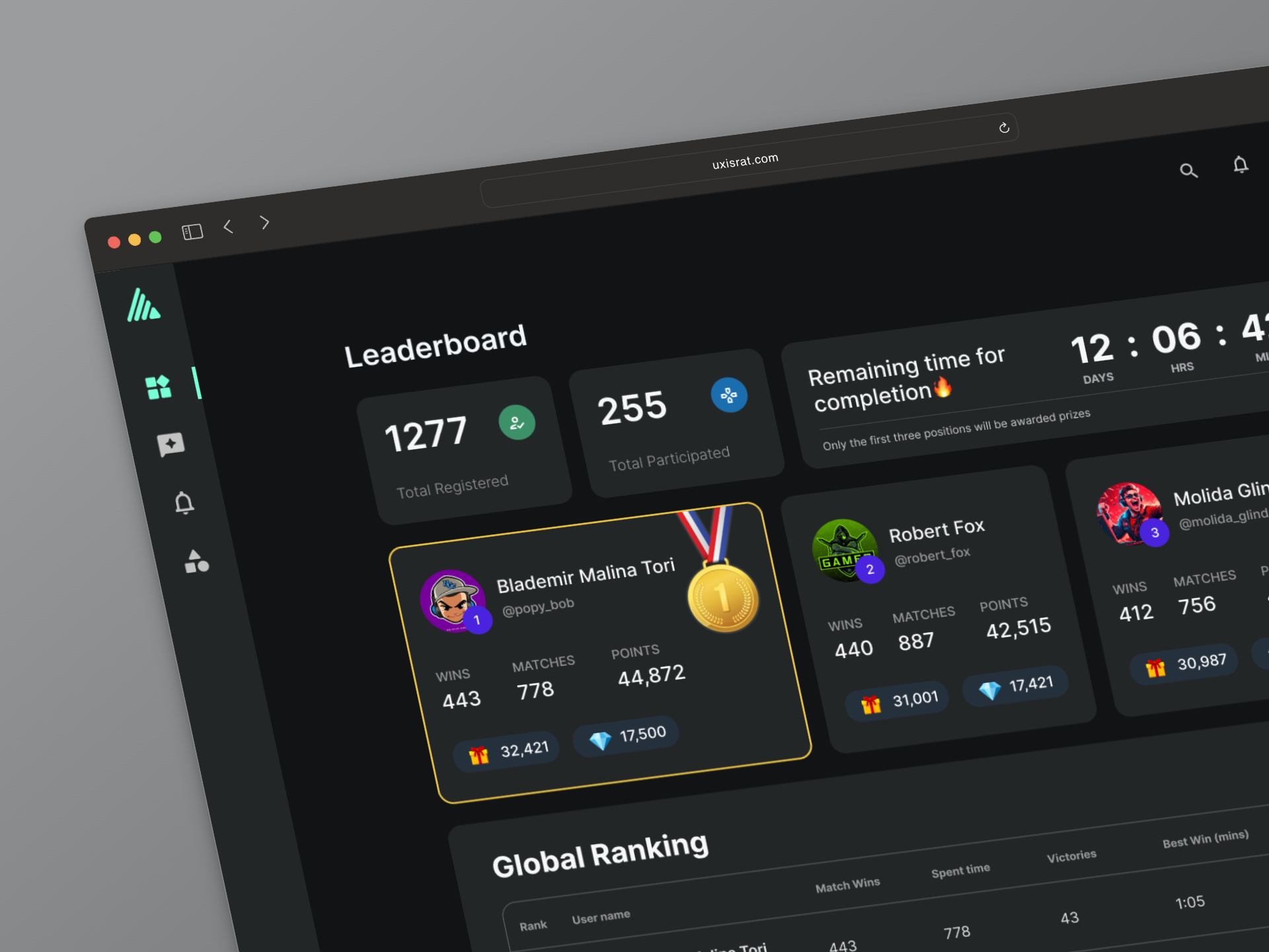Browse thousands of Contest Dashboard images for design inspiration ...