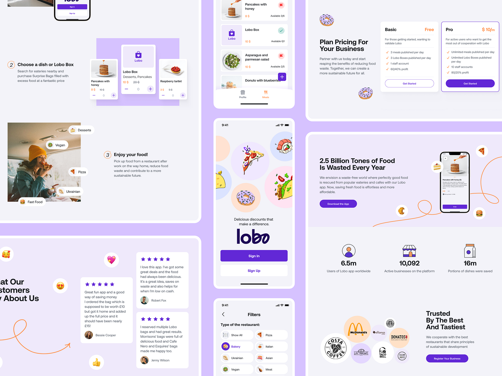 Lobo, Food Zero-Waste. Brand Identity & App by Deka Agency 🇺🇦 on Dribbble