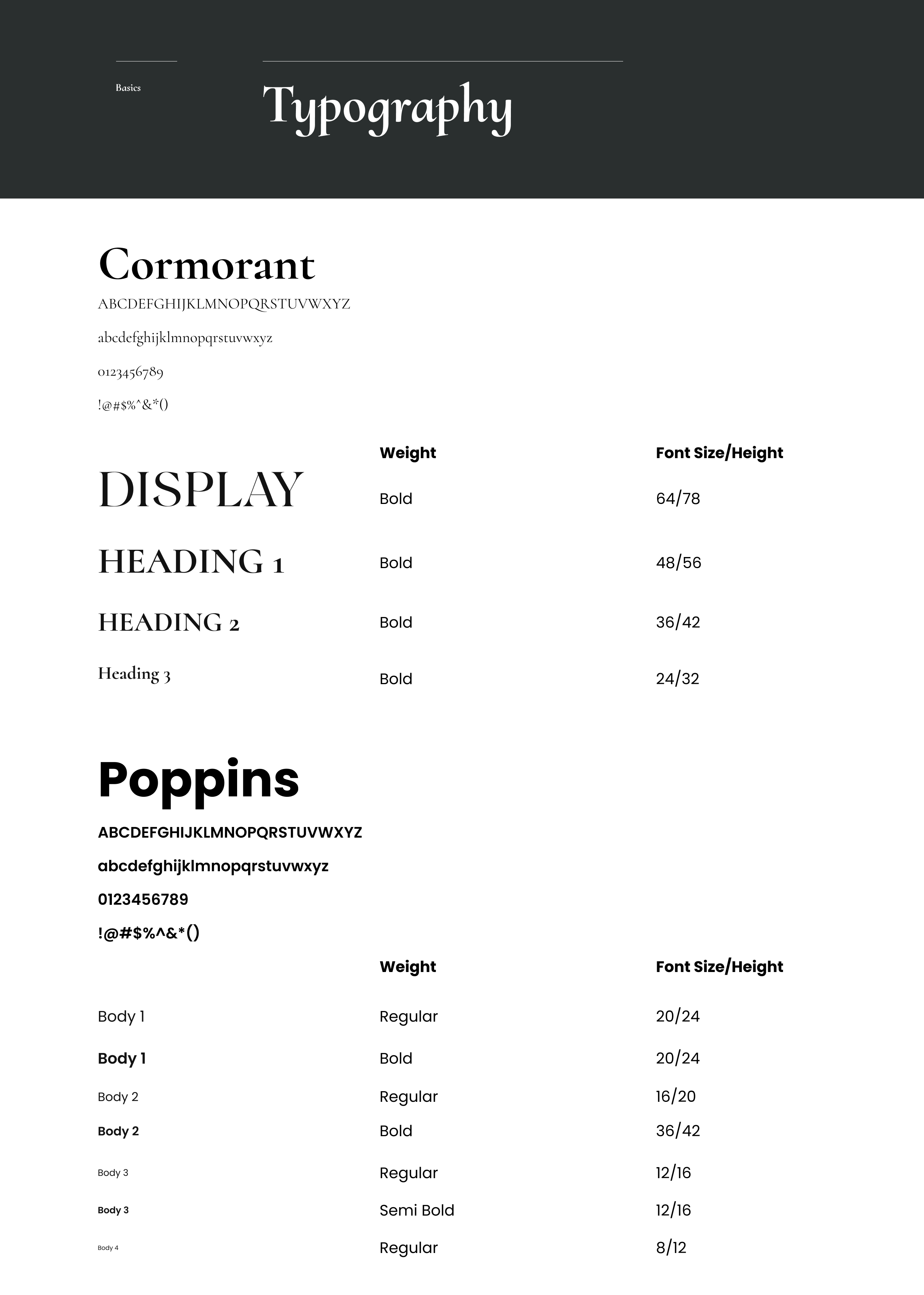 Boutique Fashion Website UI/UX Design by Sabbir Hossain Abir on Dribbble