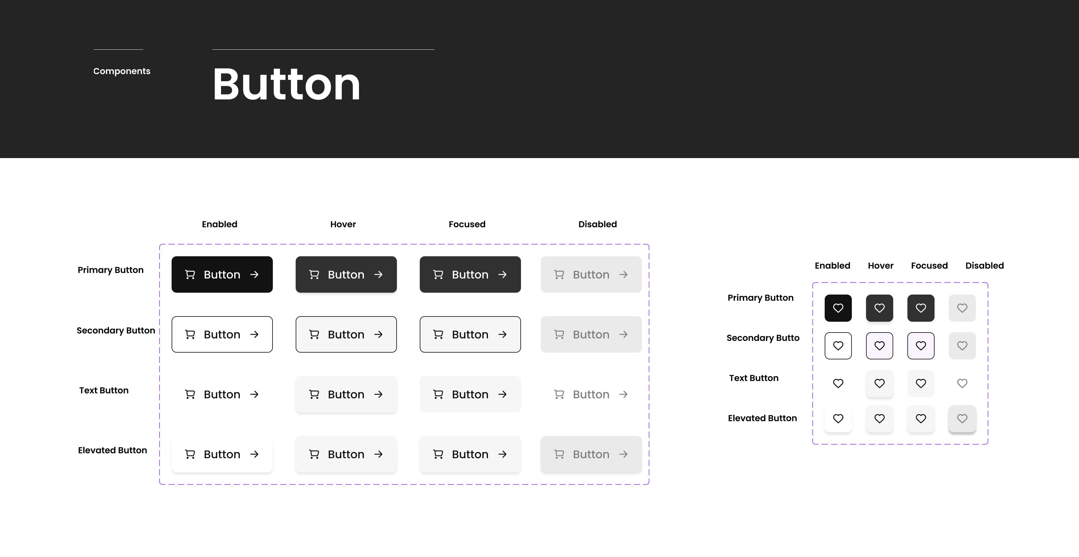 Boutique Fashion Website UI/UX Design by Sabbir Hossain Abir on Dribbble