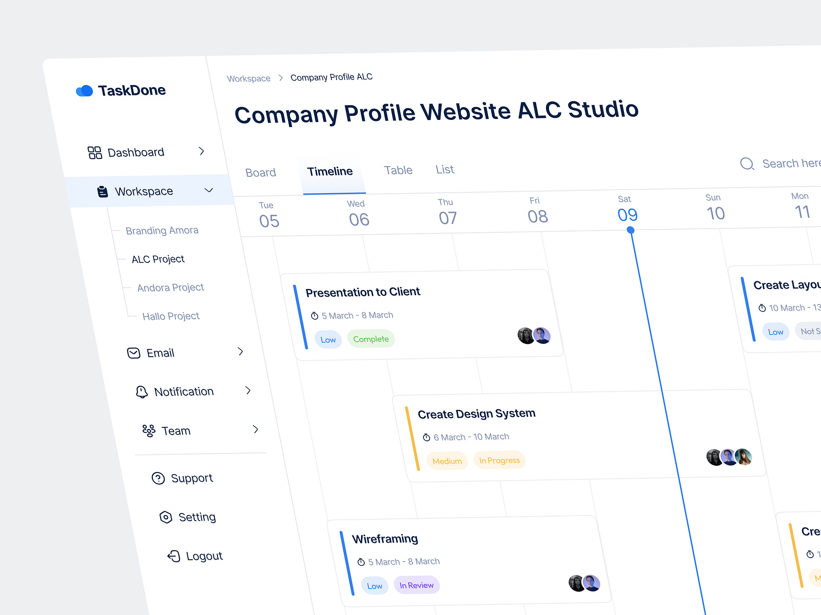 TaskDone - Task Manager Dashboard by Ridwan T. on Dribbble