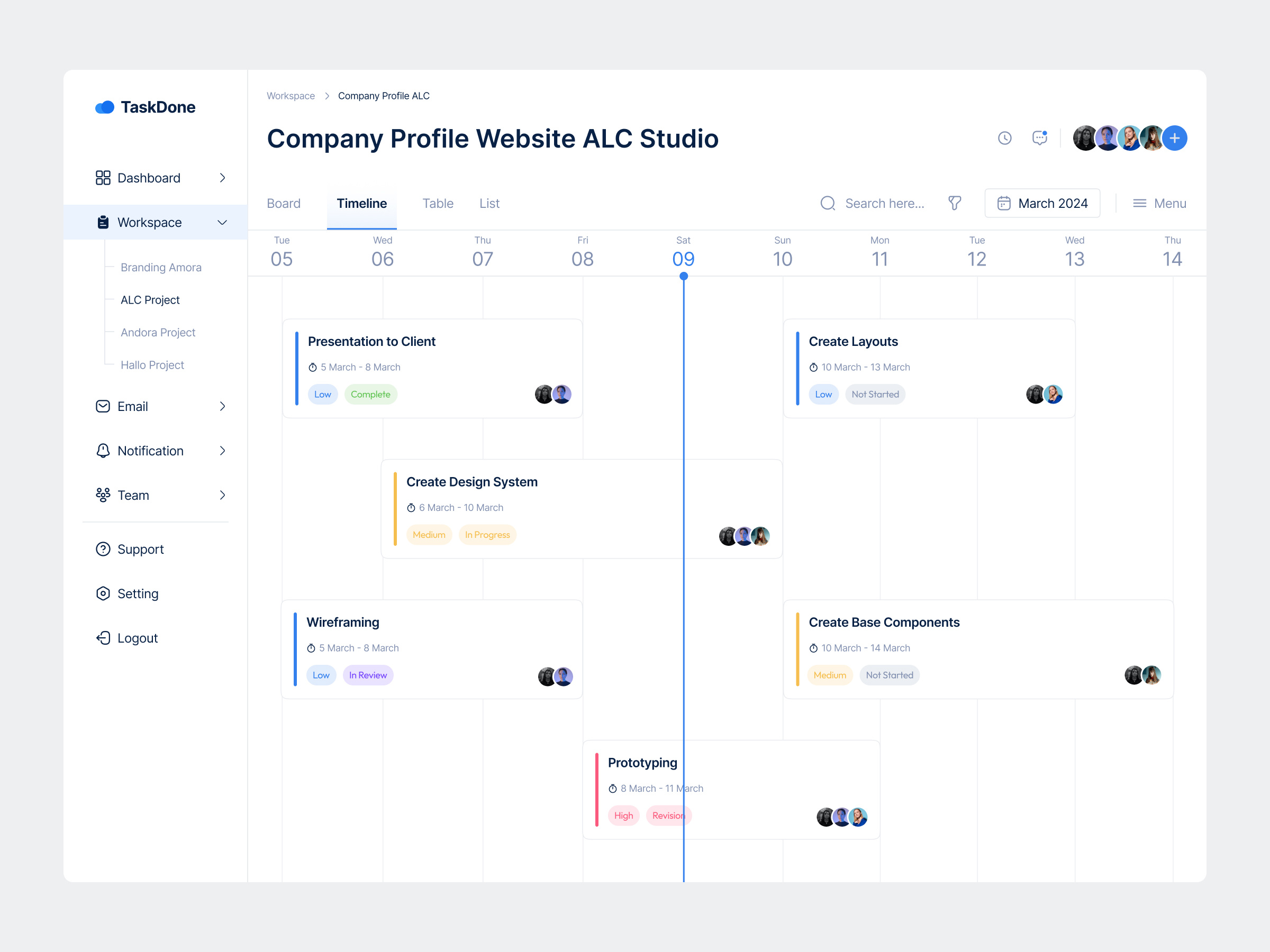 TaskDone - Task Manager Dashboard by Ridwan T. on Dribbble
