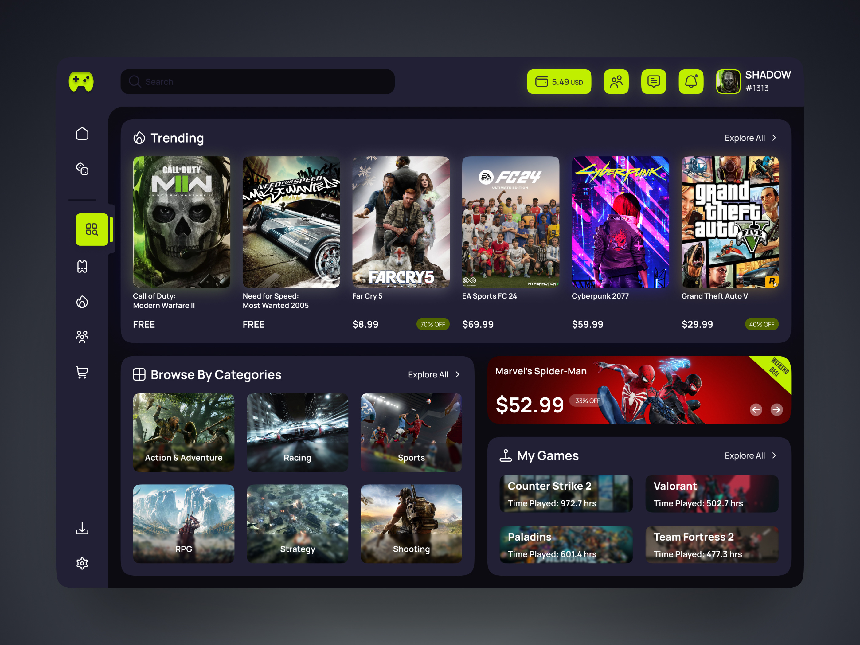 Video Game Marketplace Website by Asiq M. for Netro Systems on Dribbble