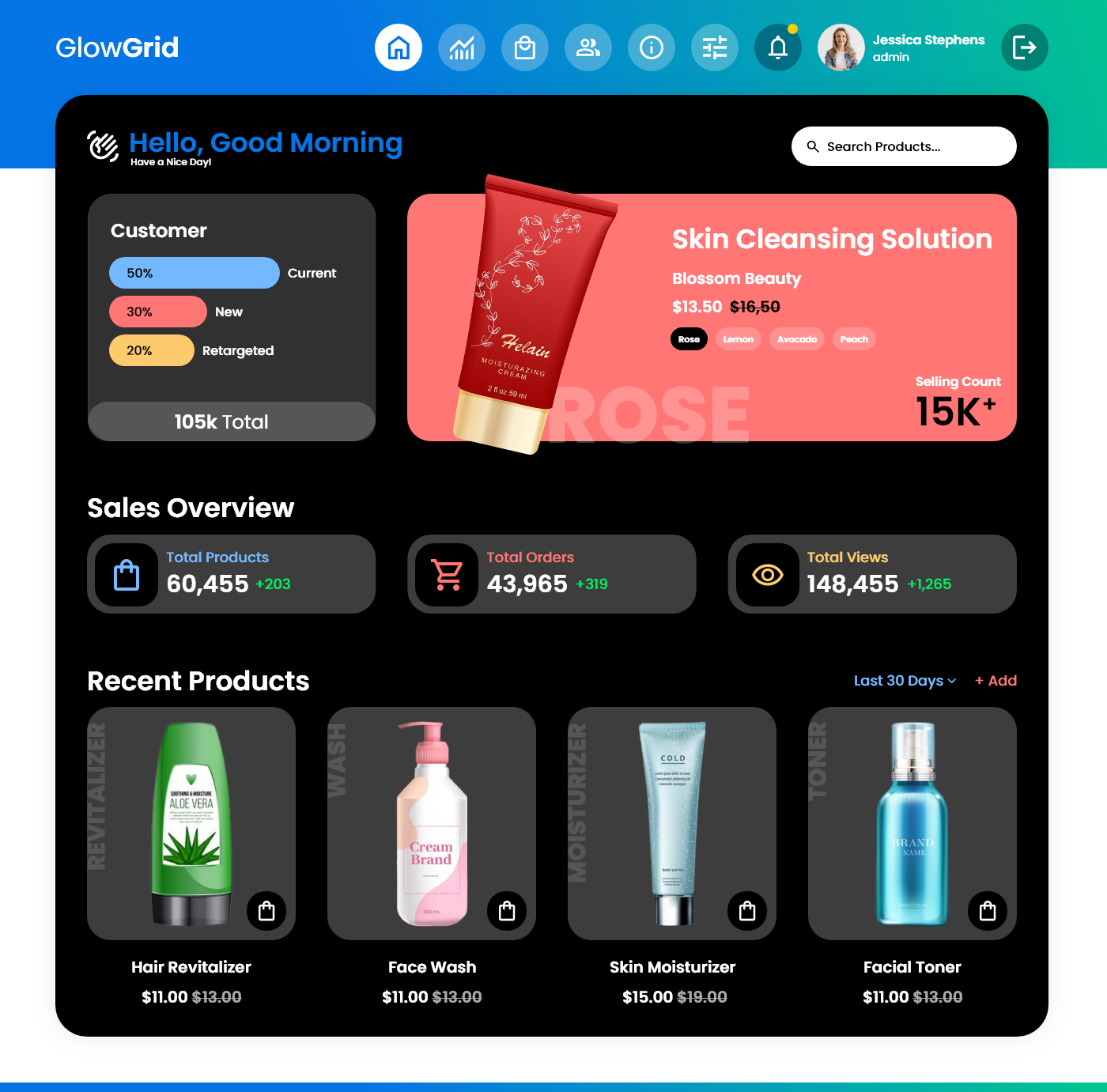 Beauty Products Dashboard Design by WebDesk Solution on Dribbble