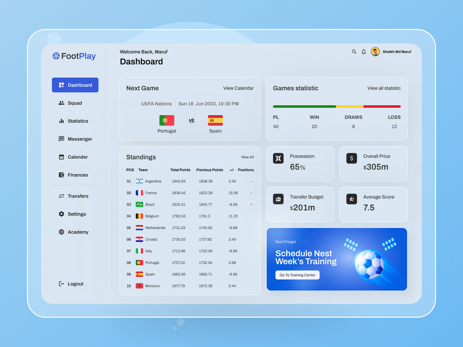 Football Dashboard UI Design by Rvitex on Dribbble