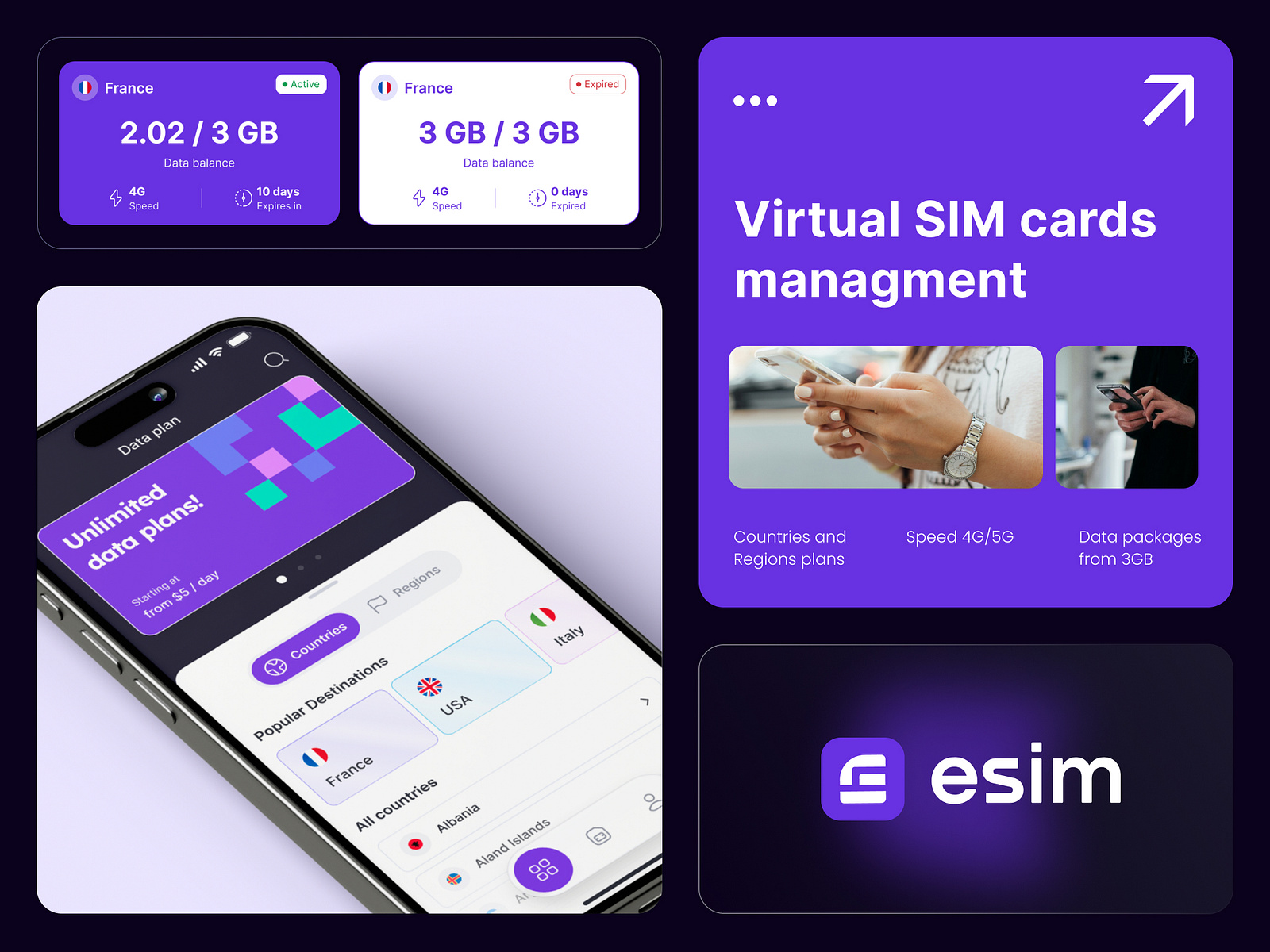 Virtual SIM card management. Esim mobile app solution by Anna Div for ...