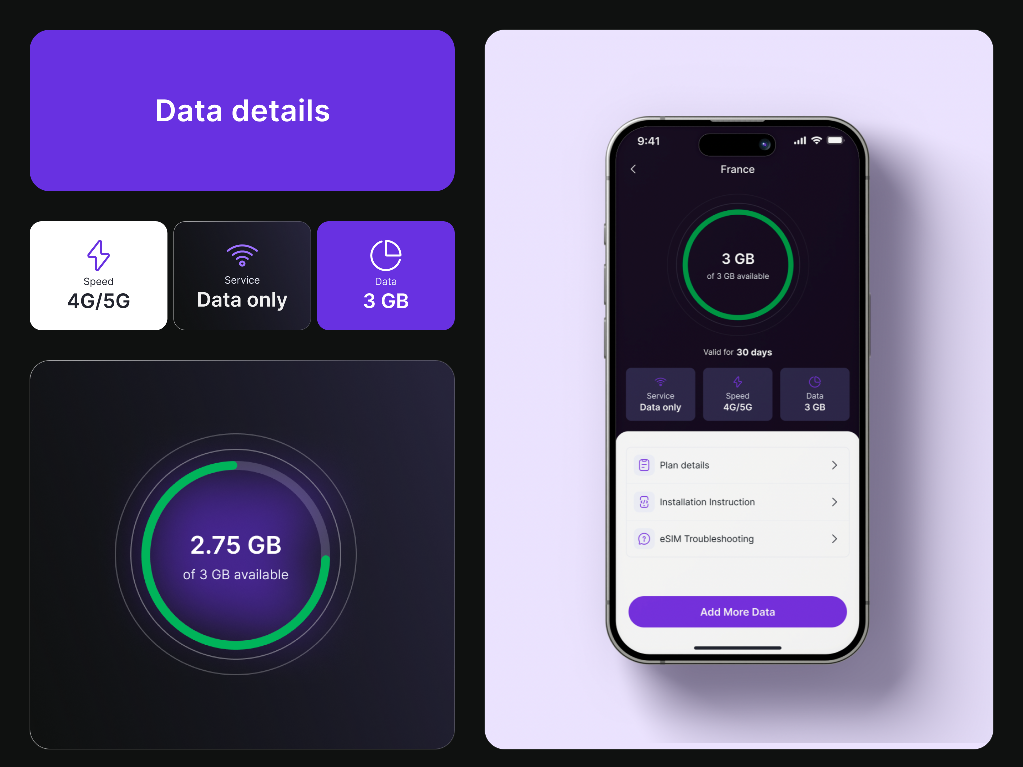 Virtual SIM card management. Esim mobile app solution by Anna Div for ...