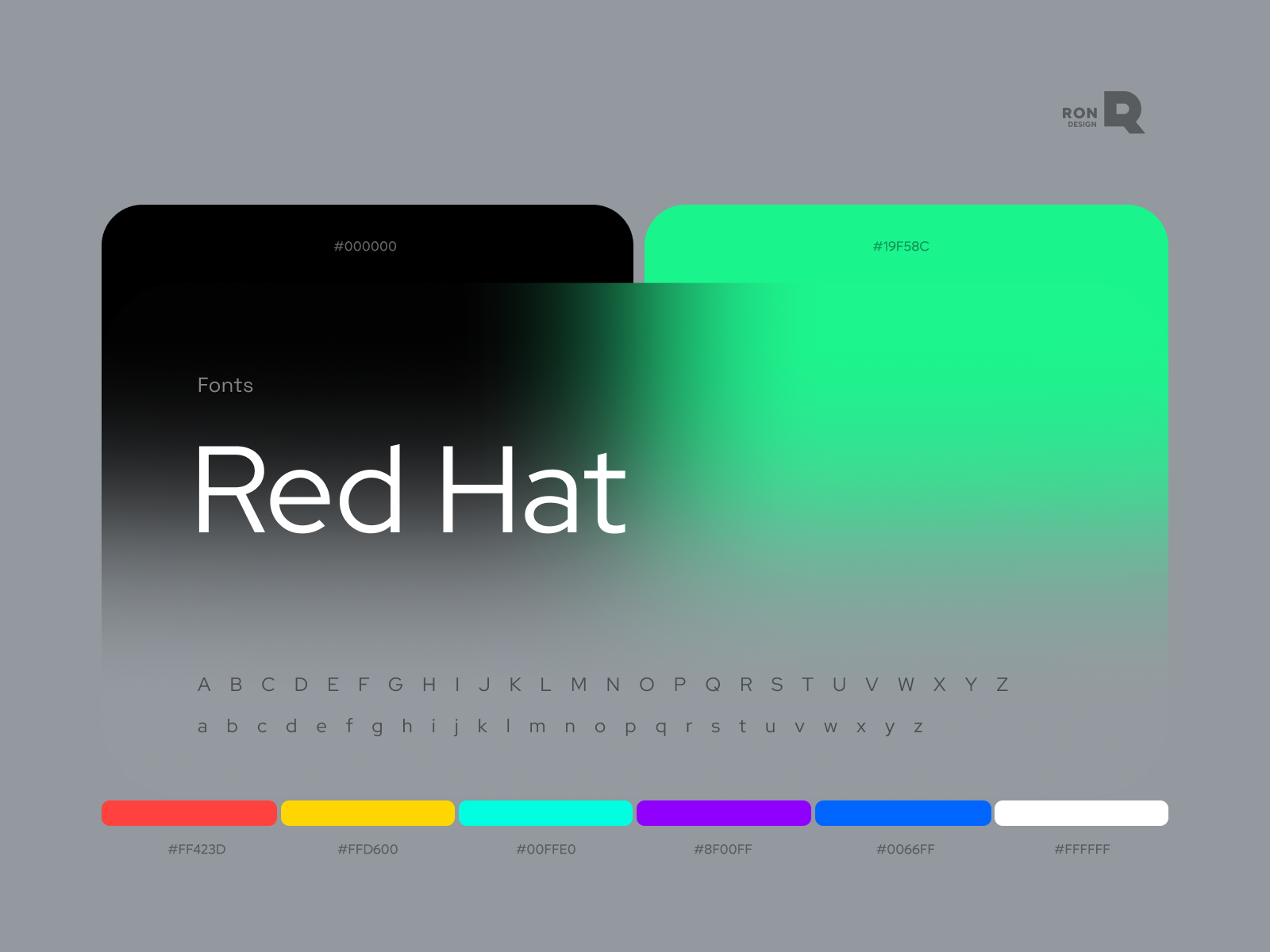 Credit Pros App - Credit Score Dashboard by Jack R. for RonDesignLab ⭐️ ...