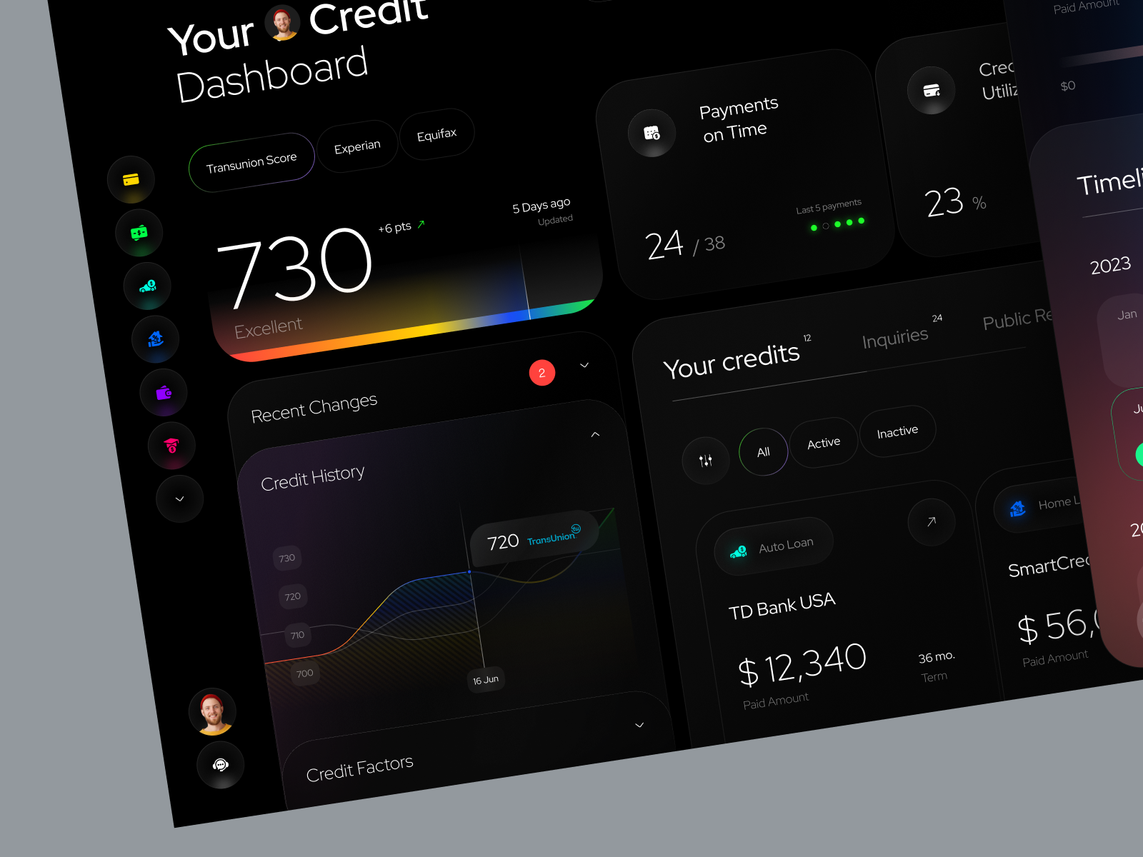 Credit Pros App - Credit Score Dashboard by Jack R. for RonDesignLab ⭐️ ...