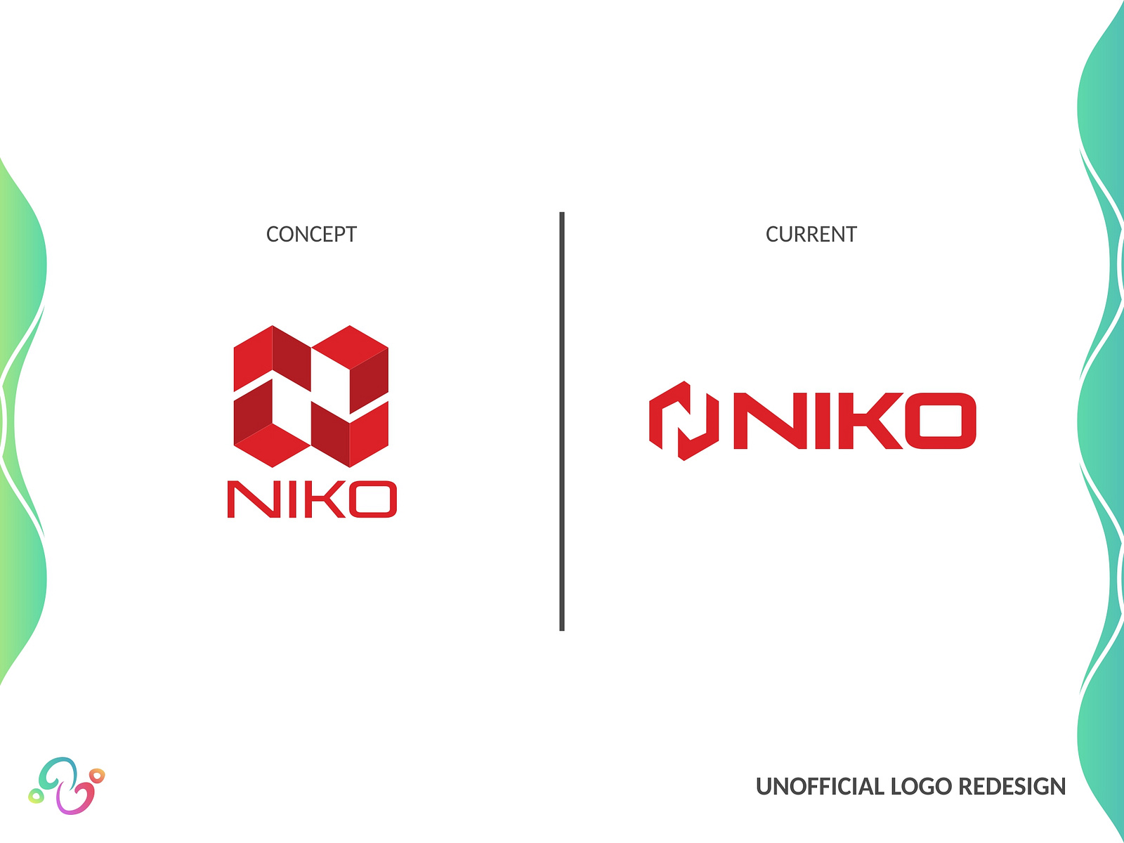 Niko Logo Redesign (UNOFFICIAL) by Zzoe Iggi on Dribbble