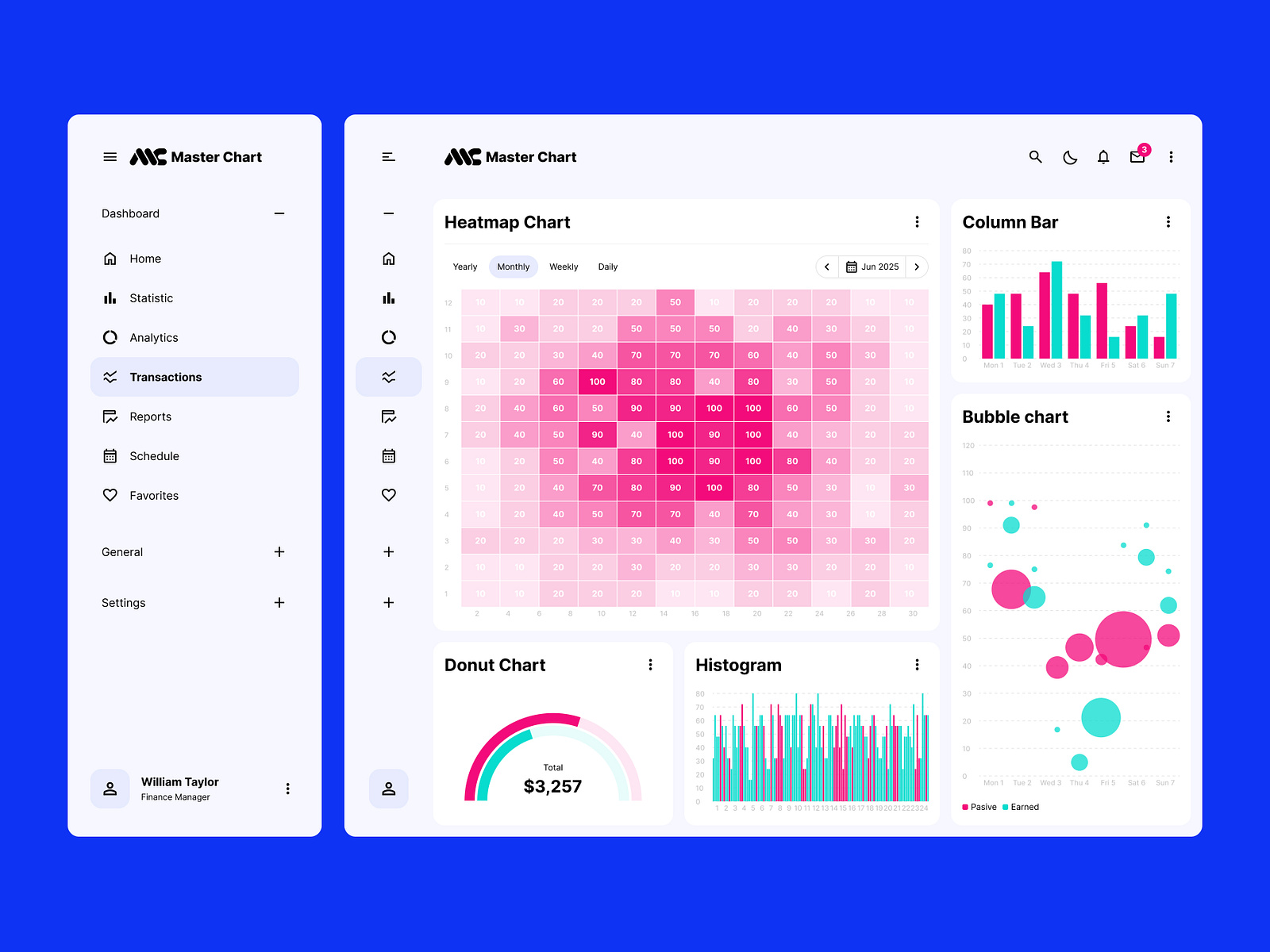 Data Transaction dashboard with sidebar navigation by Masteruix on Dribbble