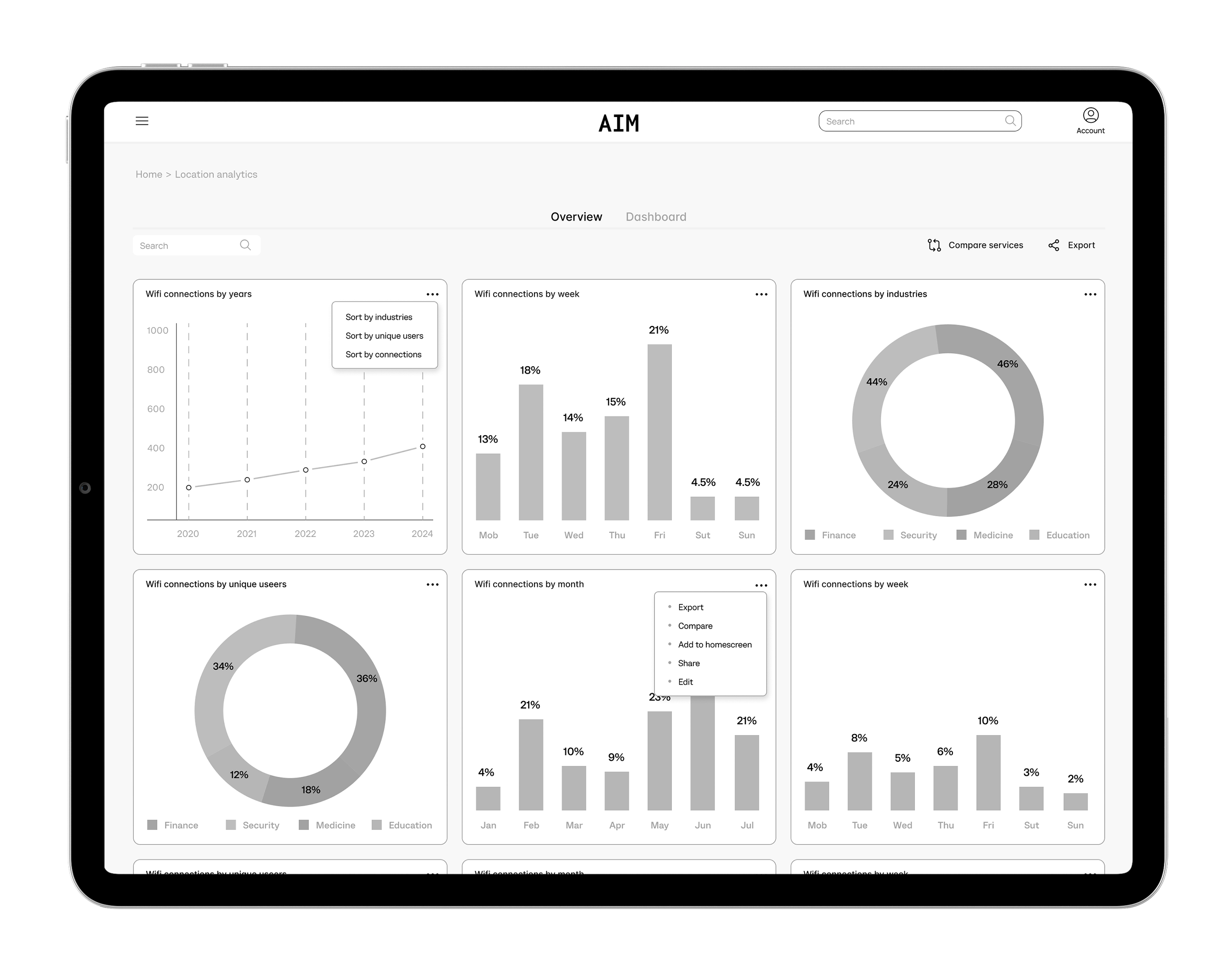 AIM by COMPUTOOLS on Dribbble
