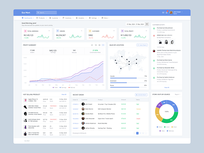 E-commerce Admin Dashboard: Horizontal & Vertical Nav by Ajeetha ...