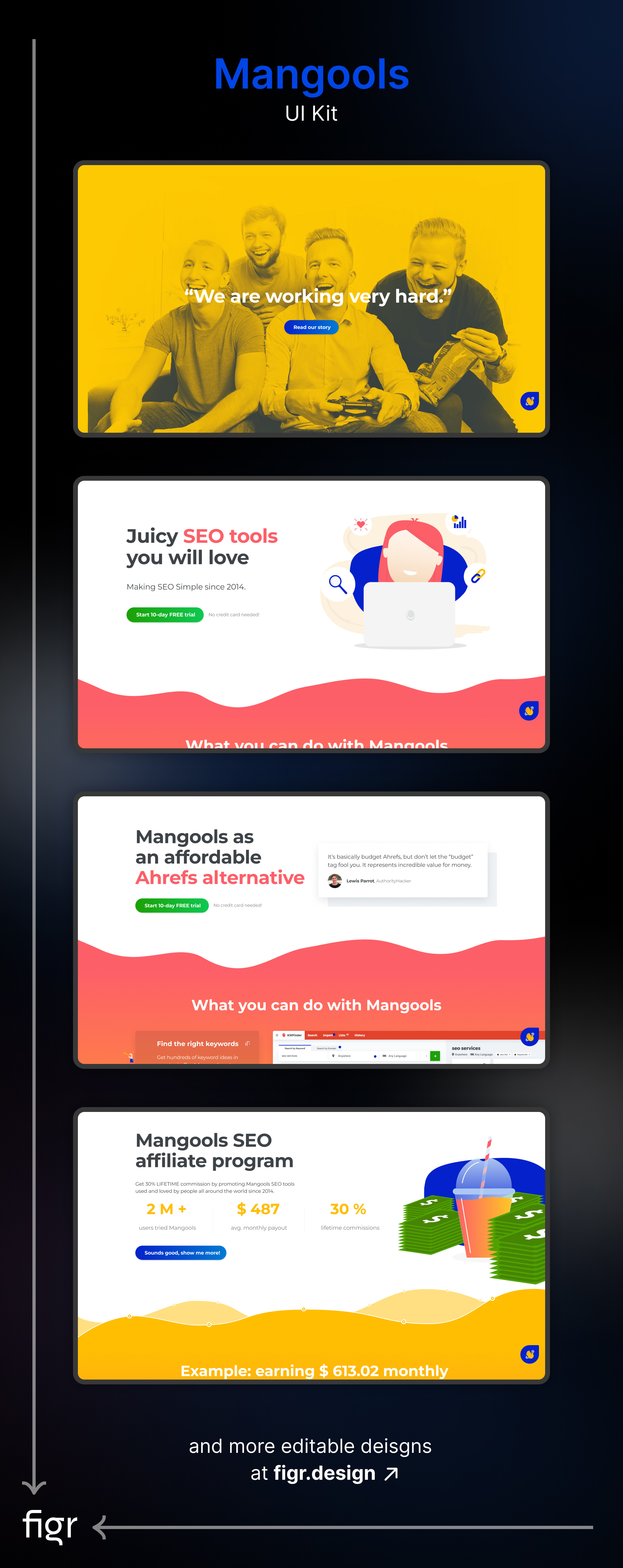Make Mangools UI your own by Figr Design on Dribbble