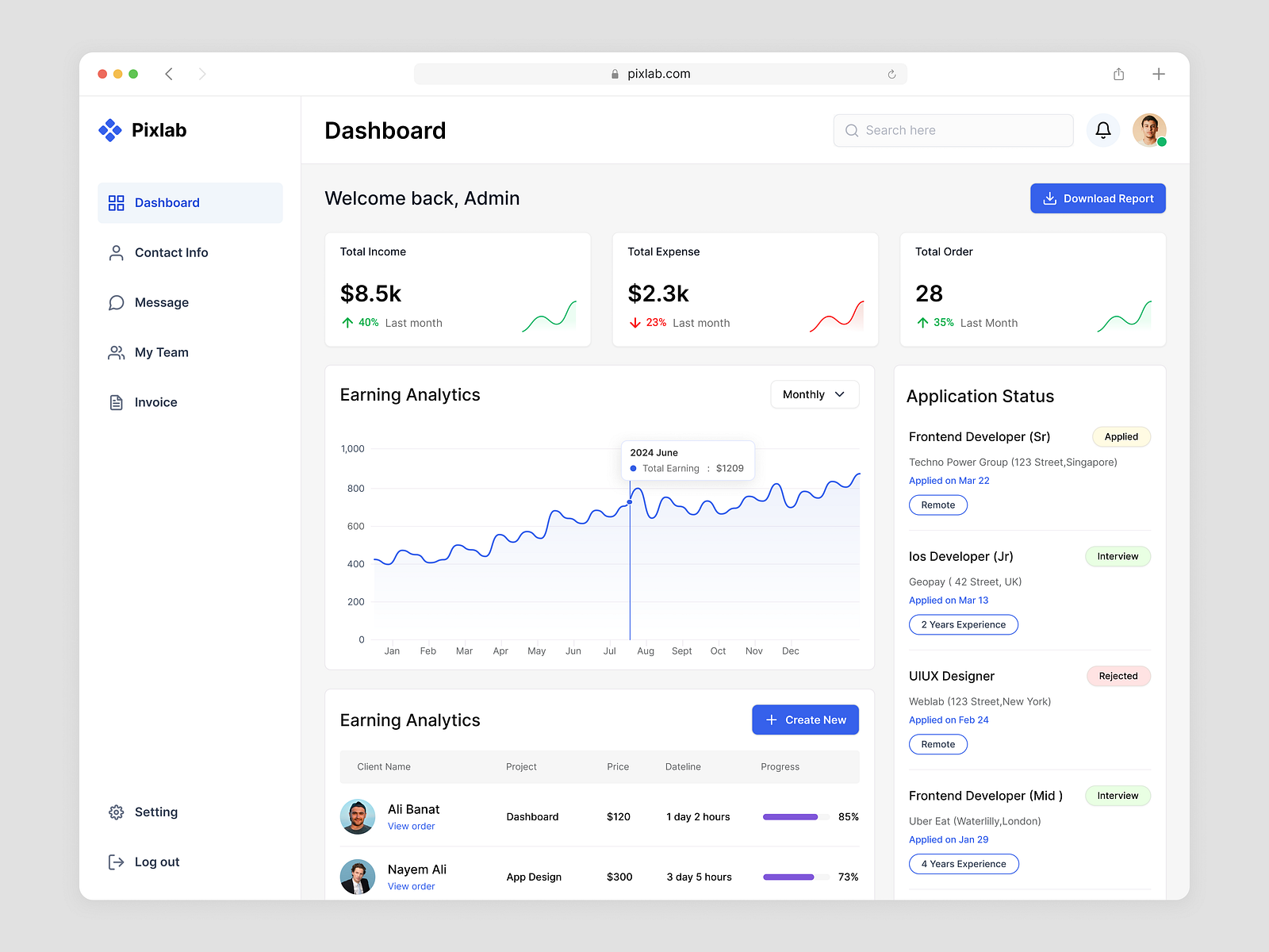 Pixlab.com - Freelance Dashboard by Rajib Miah on Dribbble