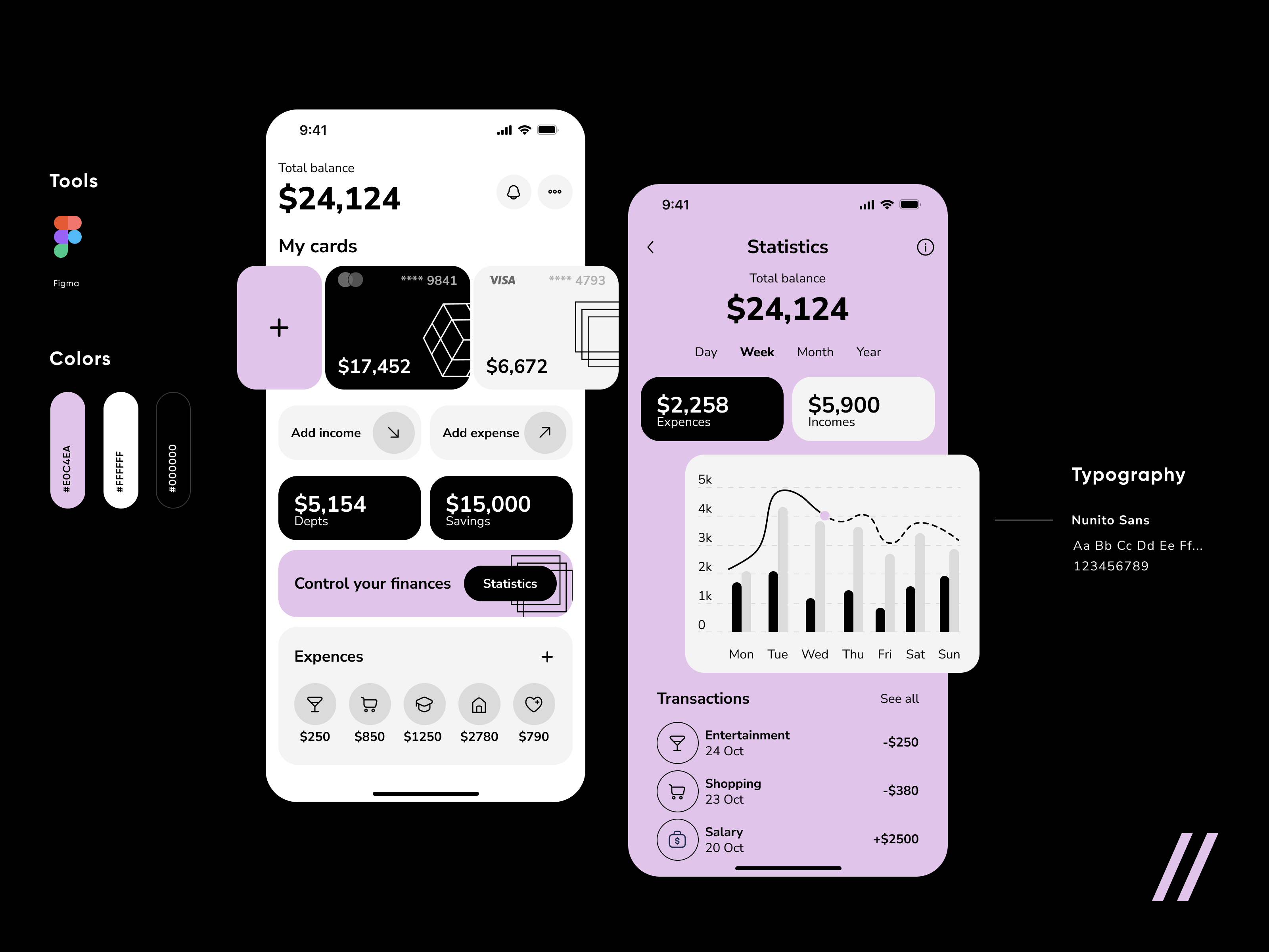 Finance Tracker Mobile iOS App by Svetlana Kolpakova for Purrweb UI/UX Agency on Dribbble