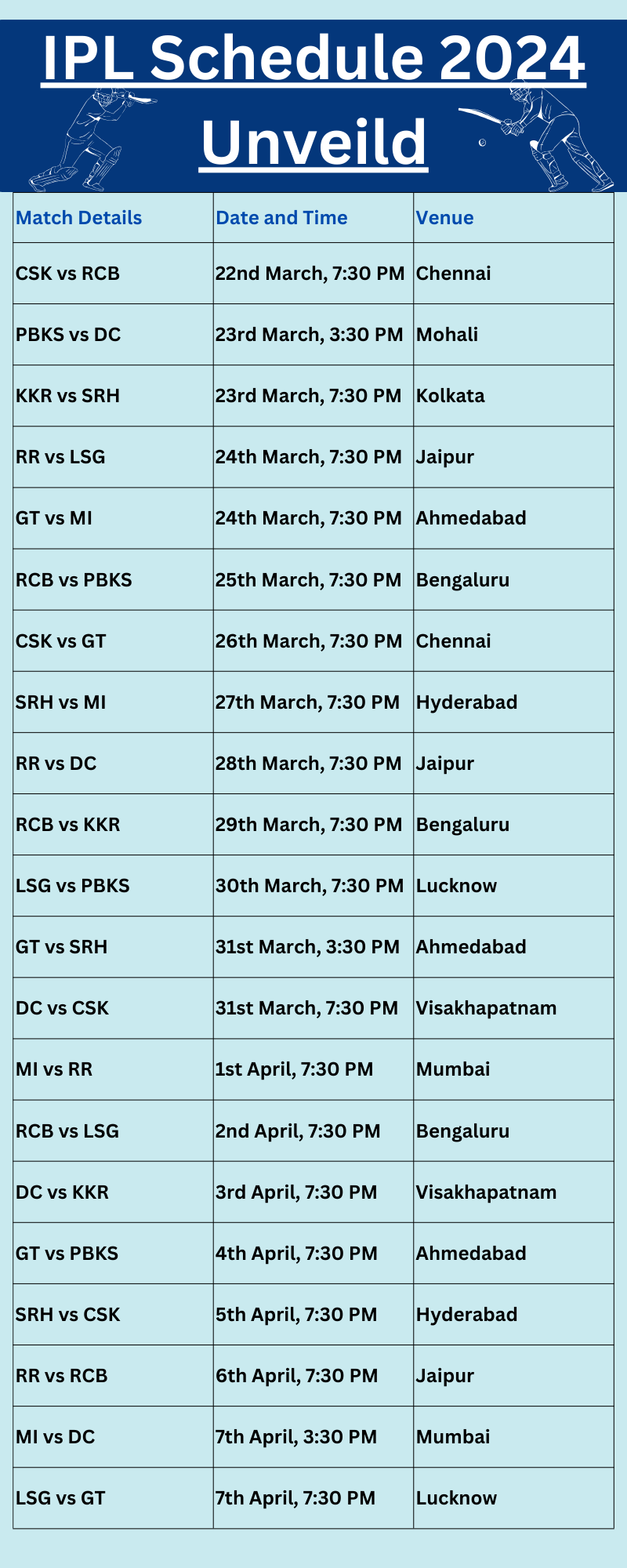IPL Schedule 2024 Unveiled by Togwe on Dribbble