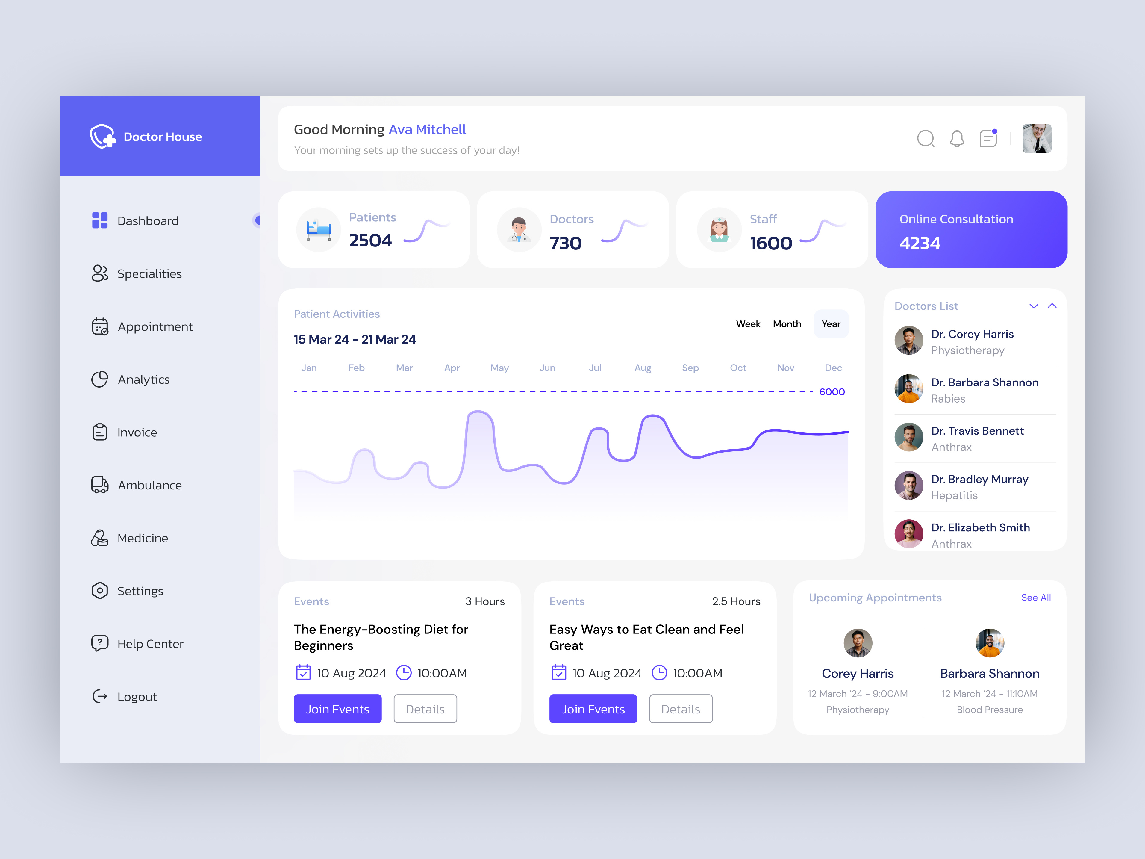 Browse thousands of Doctor List Dashboard images for design inspiration | Dribbble