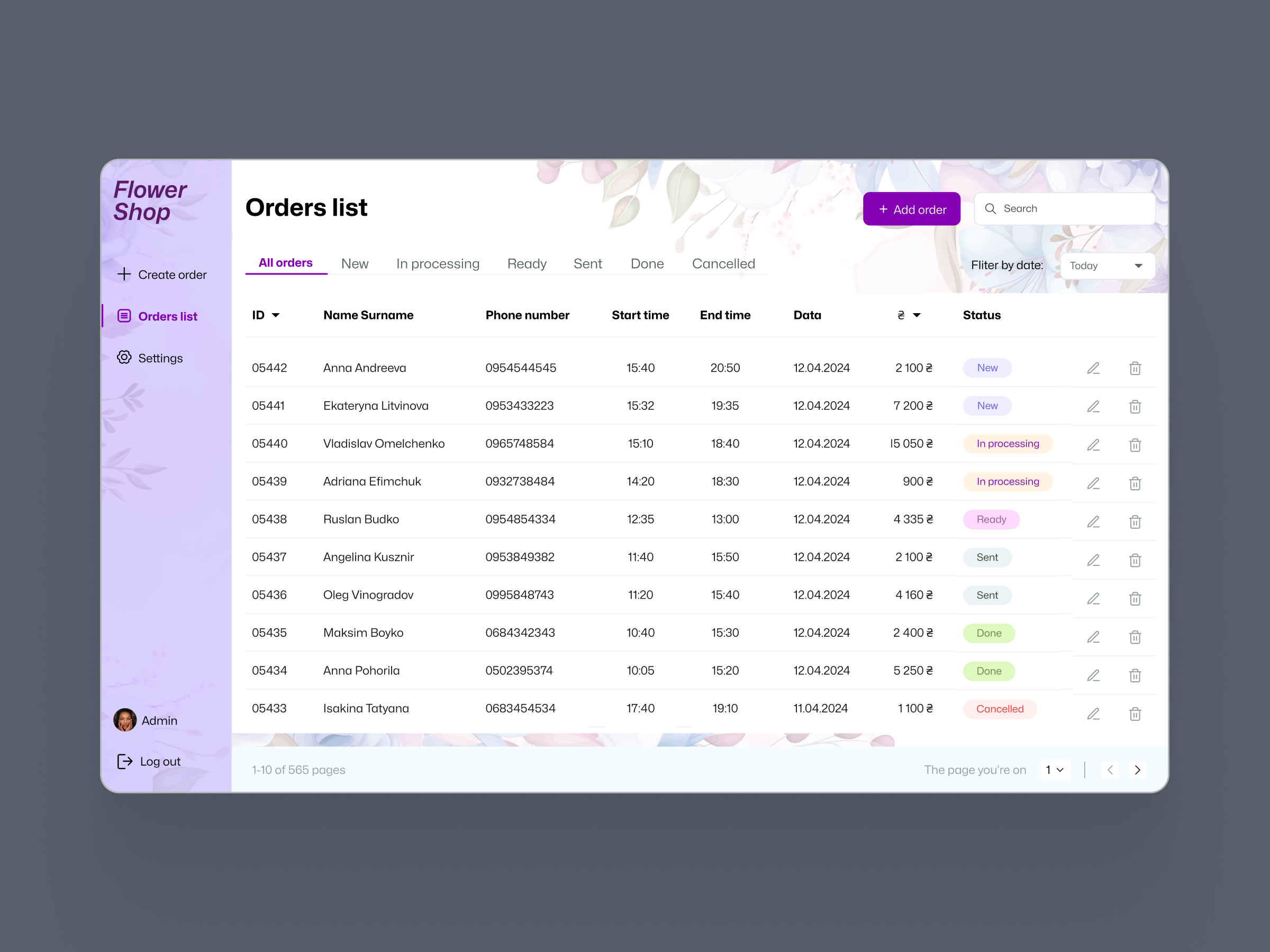 Browse thousands of Table Admin Panel images for design inspiration ...
