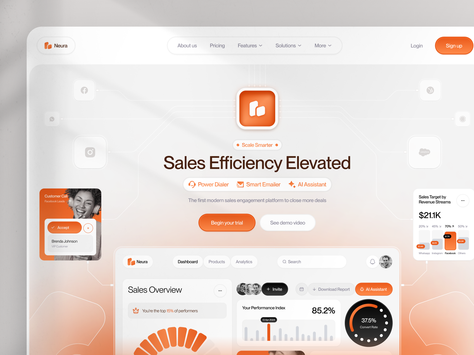 SaaS Sales Website Landing Page - Neura by Naufal Hafiizh® for ...